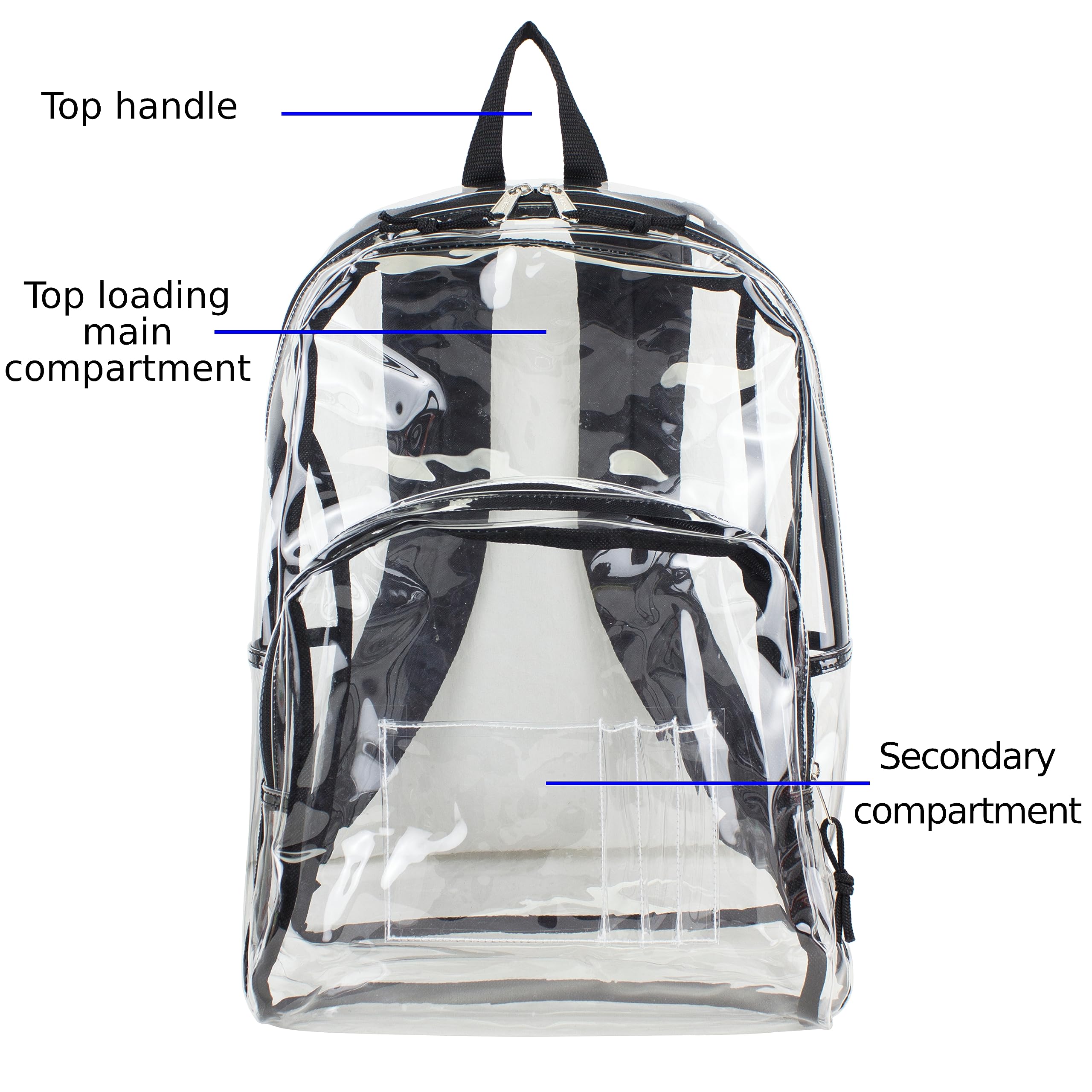 Eastsport Clear Backpack with Sling Combo - Black Trim