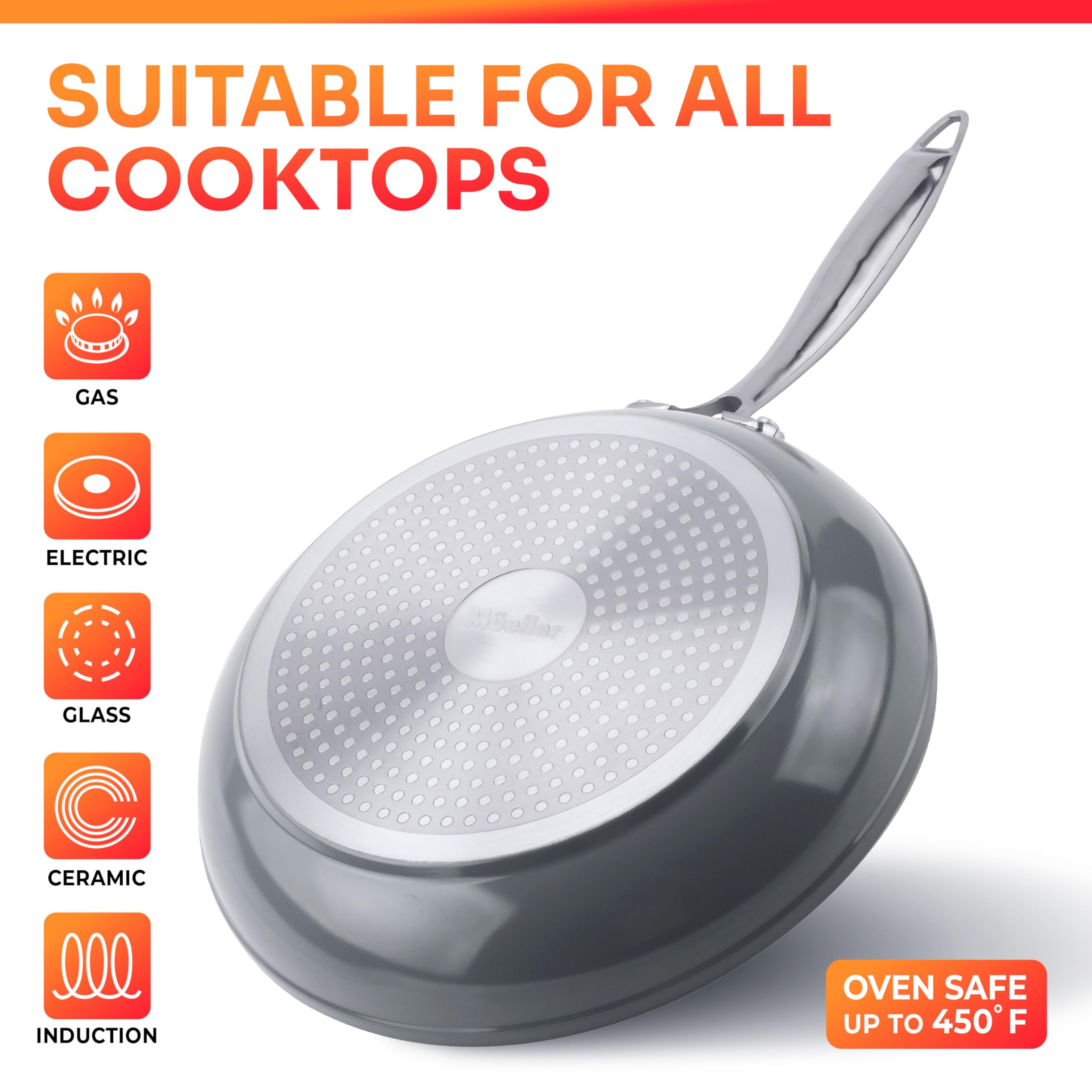 Mueller 8-Inch Non Stick Frying Pans, No PFOA or APEO, Heavy Duty German Stone Coating Cookware, Aluminum Body, EverCool Stainless Steel Handle,L. Grey