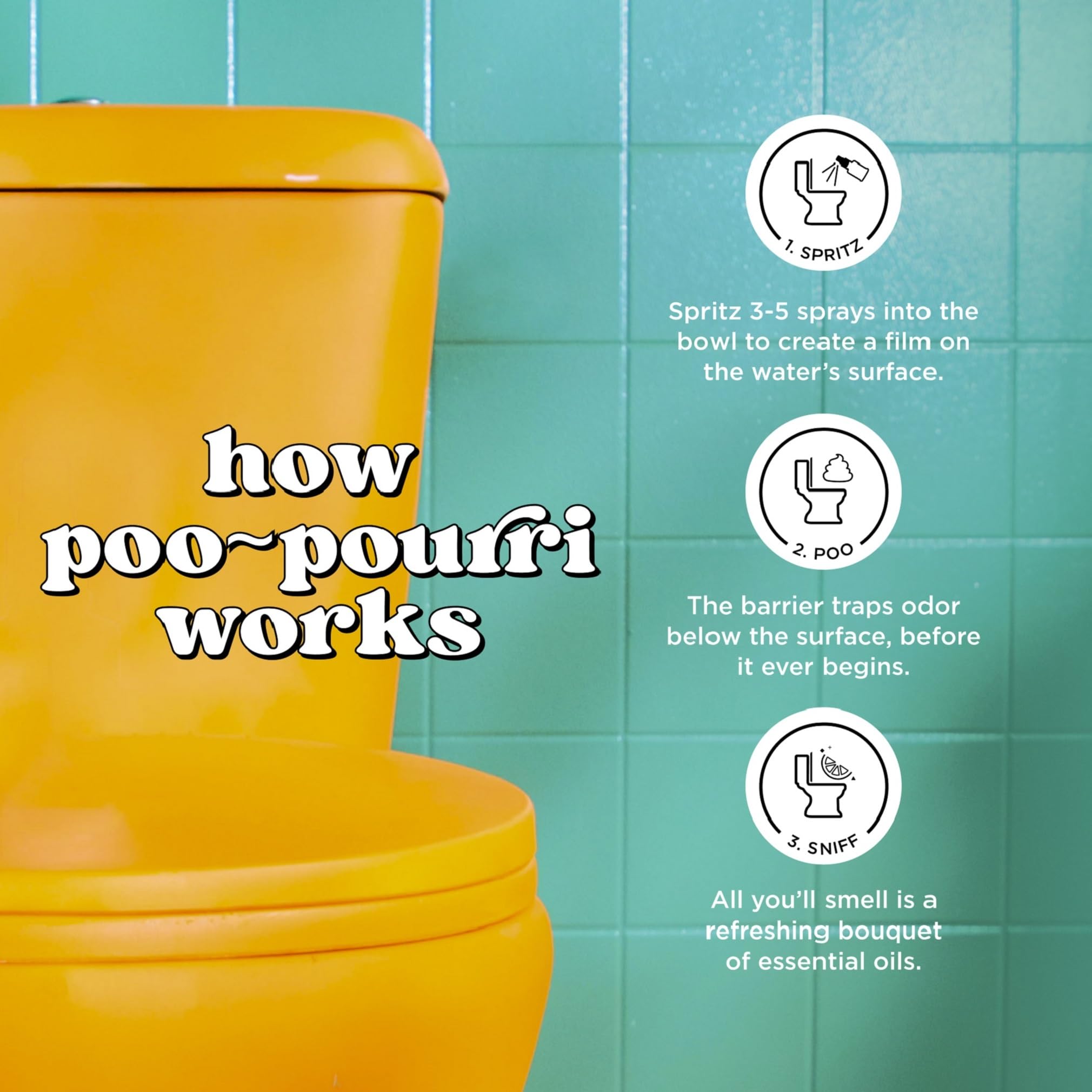 Poo-Pourri Before-You-go Toilet Spray 10 ml Original Citrus 10 ml Lavender Vanilla 10 ml Tropical Hibiscus 10 ml Lavender Peppermint & 10 ml Vanilla Mint, 5 Count (Pack of 1)