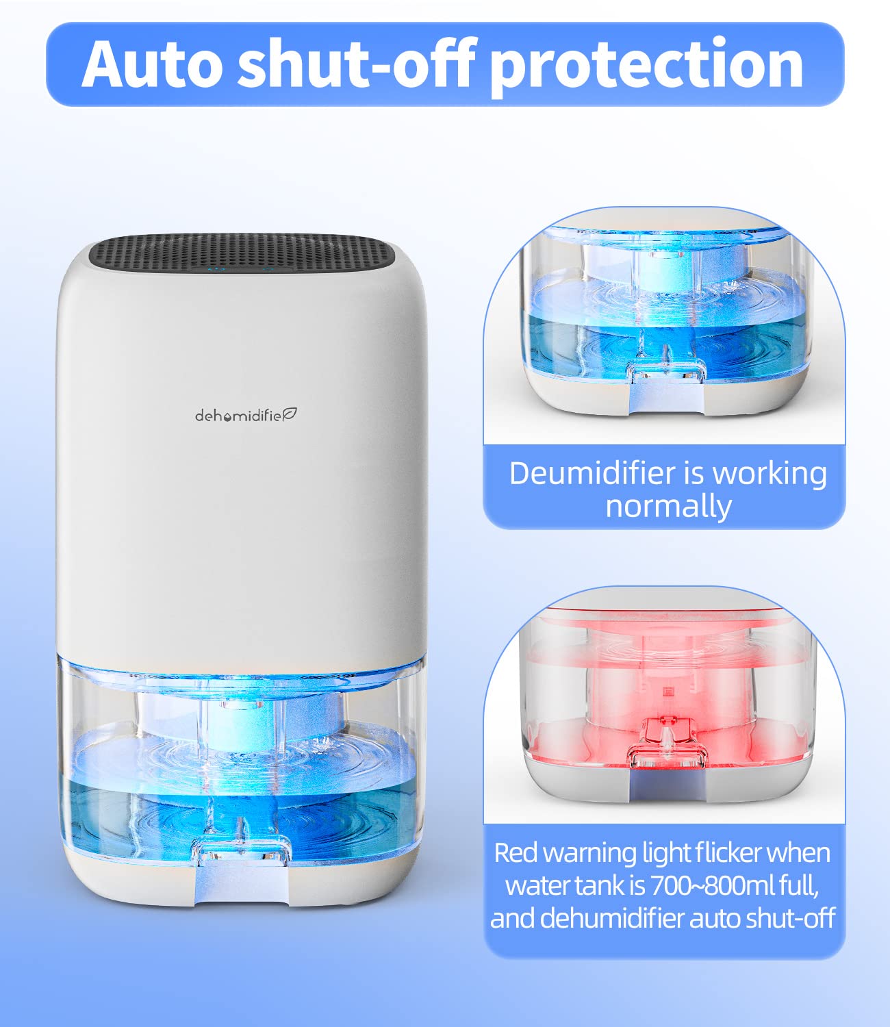 Dehumidifiers,TABYIK 35 OZ Dehumidifier, Small Dehumidifiers for Home Quiet with Auto Shut Off, Dehumidifiers for Bedroom (280 sq. ft), Bathroom, RV, Closet