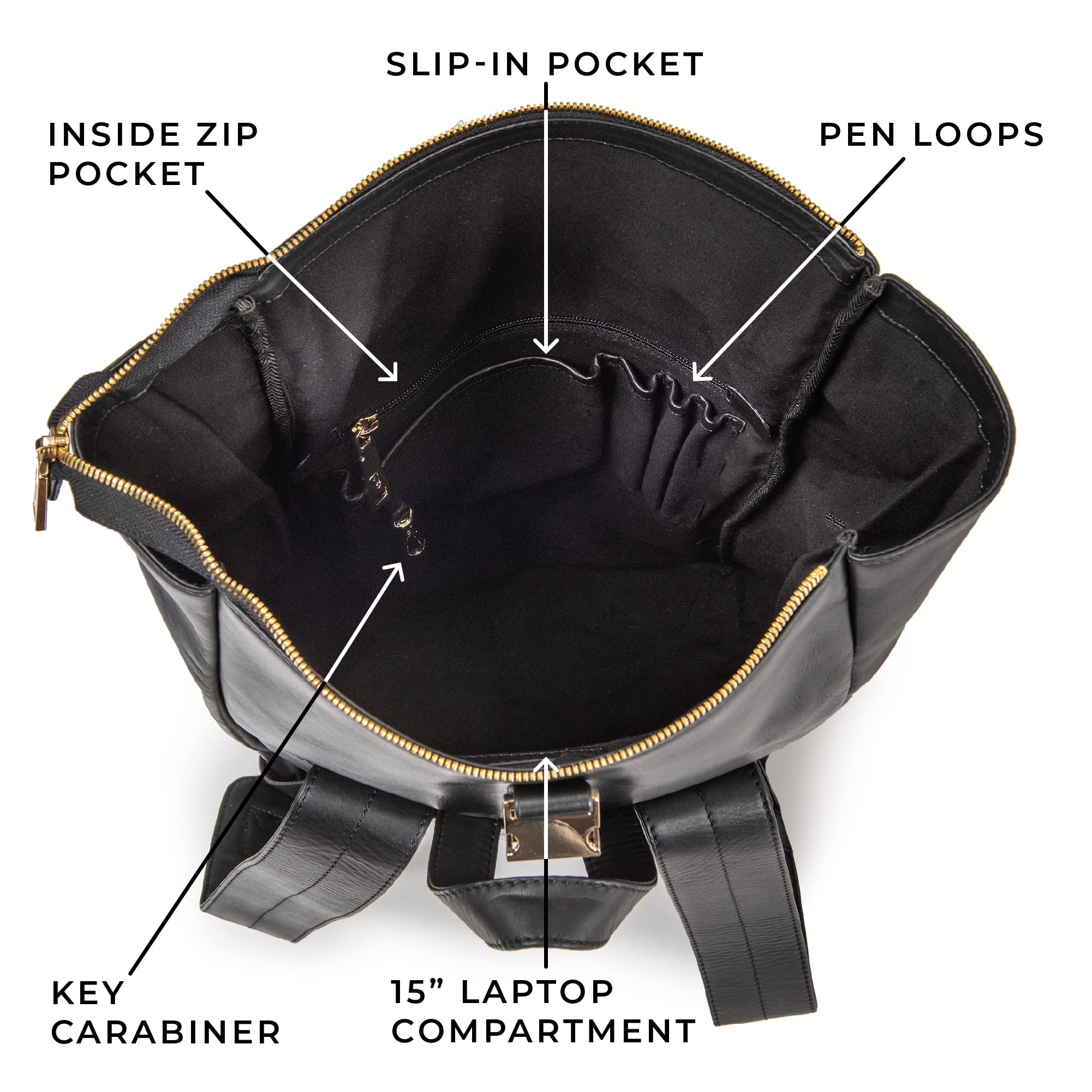BERLINER BAGS Premium Leather Backpack Harlem, Laptop Bag and Travel Rucksack for Women - Black/Gold