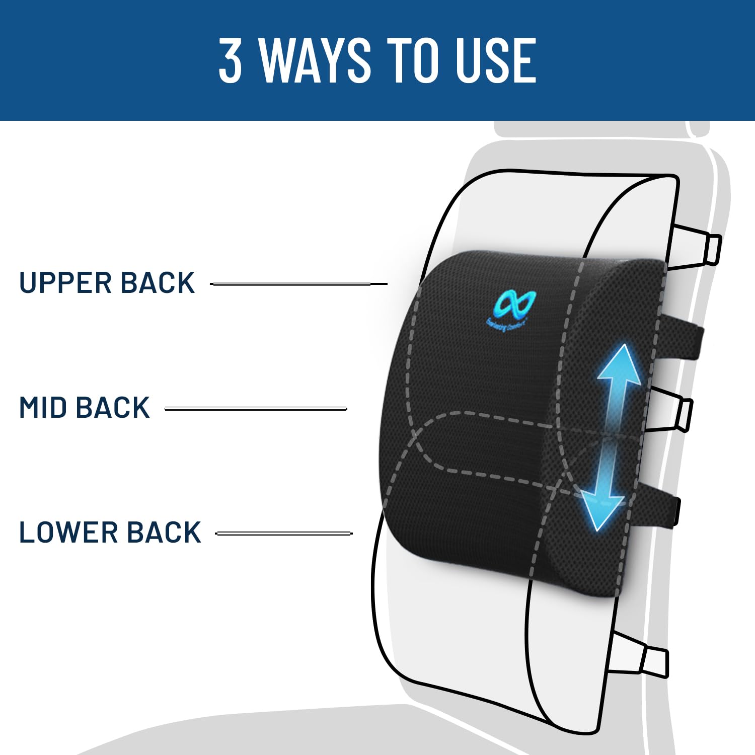 Everlasting Comfort Lumbar Support Pillow for Office Chair Back - Improve Posture While Sitting - Memory Foam Cushion Design for Computer Desk, Car, Gaming, Couch, Recliner