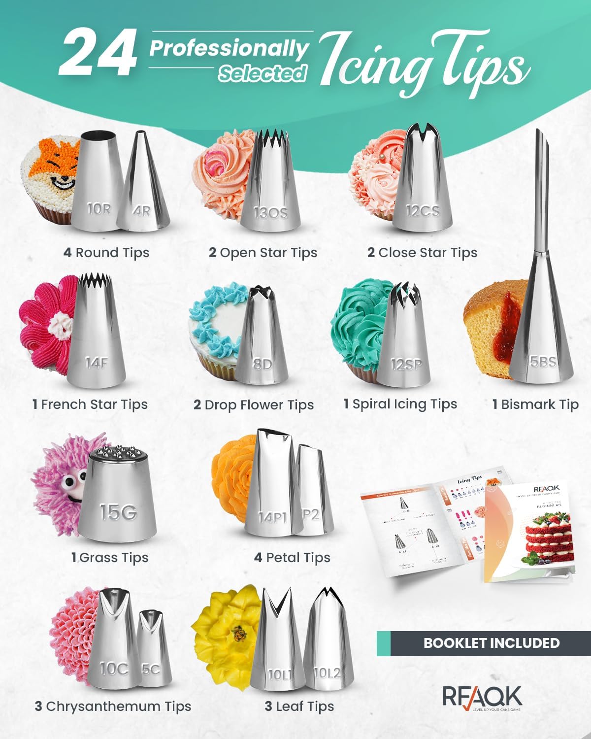 65PCs Cake Decorating Kit Baking Supplies Tools with Non-Slip Cake Turntable-Cake leveler- 24 Numbered Icing Piping Tips, Pattern Chart & EBook- Straight & Angled Spatula-30 Piping Bags- 3 Scraper Set