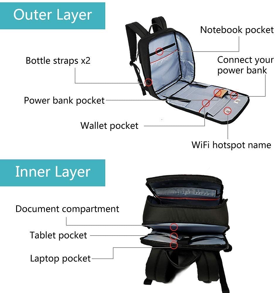 Welaso Smart Bluetooth LED Backpack with Colorful LED Sign Panel and Programmable, DIY Laptop Daypack Bag,Black (Large 25L,without Rain Cover)