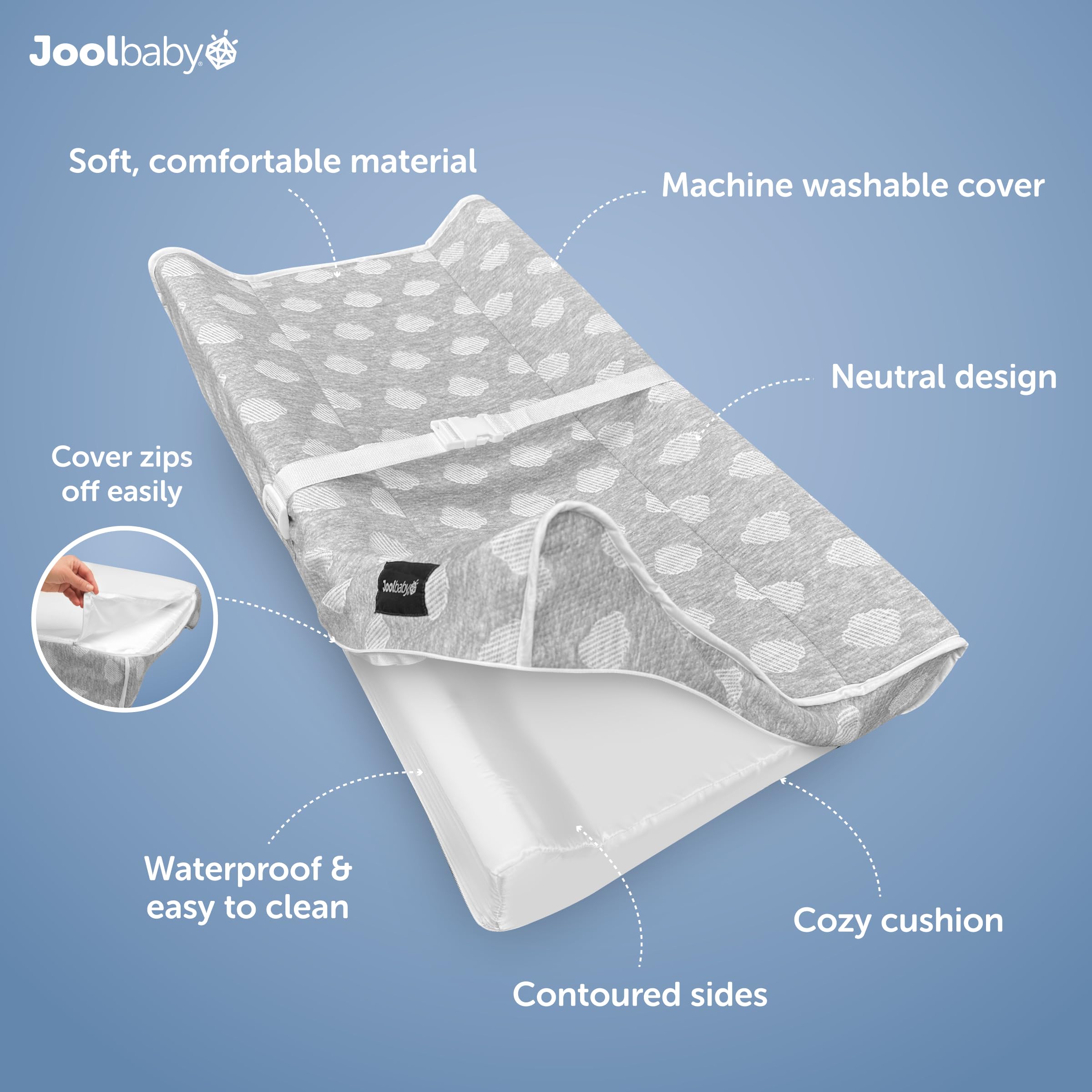 Contoured Changing Pad - Waterproof & Non-Slip, Includes a Cozy, Breathable, & Washable Cover - Jool Baby