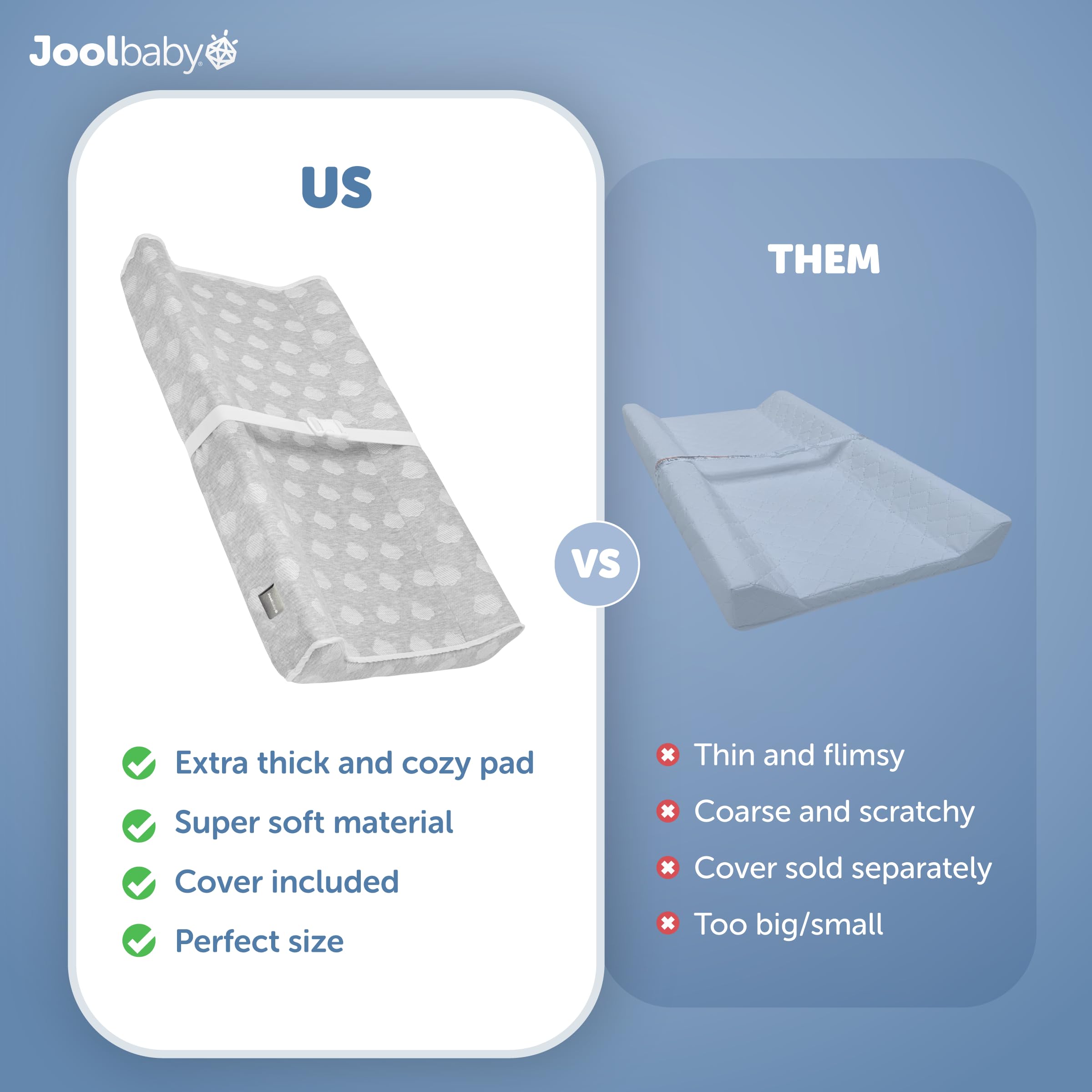 Contoured Changing Pad - Waterproof & Non-Slip, Includes a Cozy, Breathable, & Washable Cover - Jool Baby