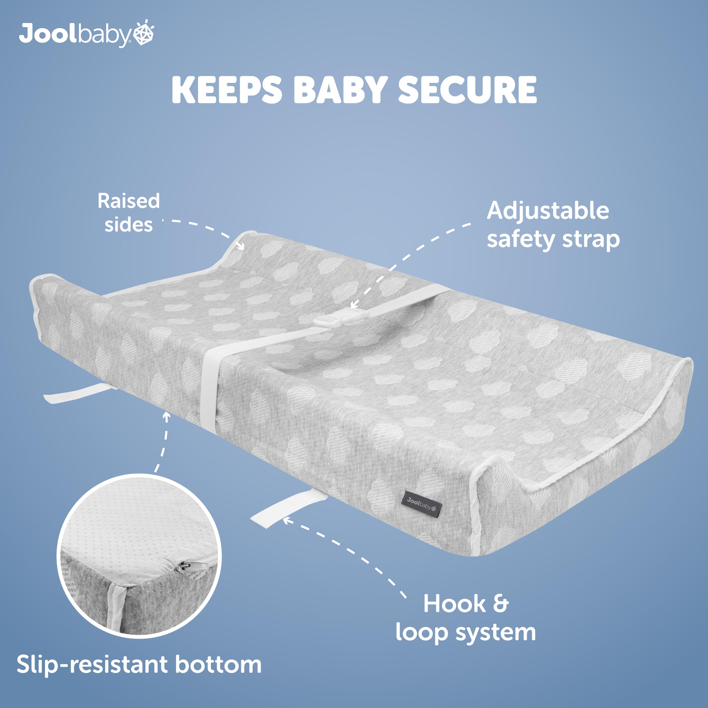 Contoured Changing Pad - Waterproof & Non-Slip, Includes a Cozy, Breathable, & Washable Cover - Jool Baby