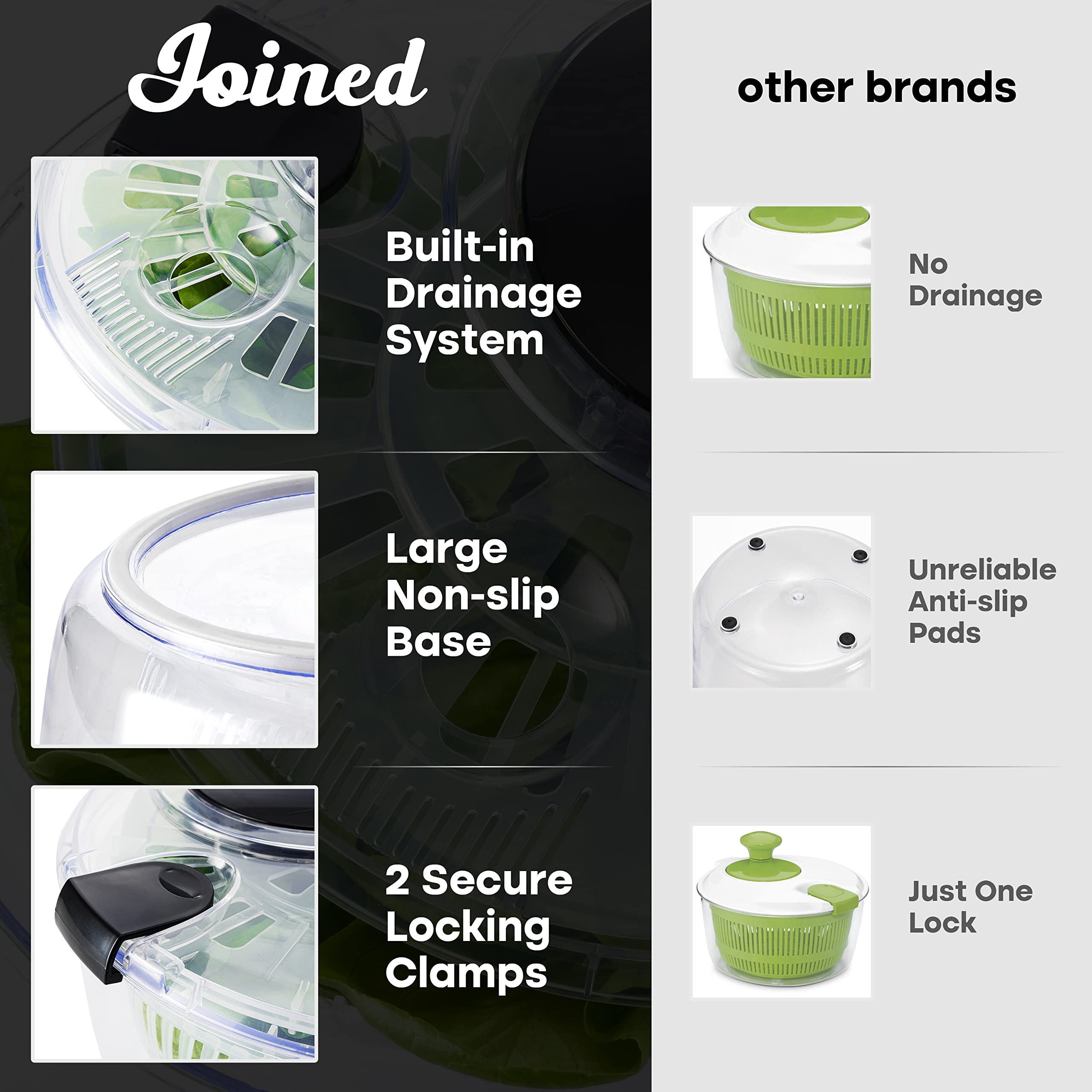 Joined Large Salad Spinner with Storage Lid, Drain, Bowl, and Colander - Quick and Easy Multi-Use Lettuce Spinner, Vegetable Dryer, Fruit Washer, Pasta and Fries Spinner - 5.28 Qt