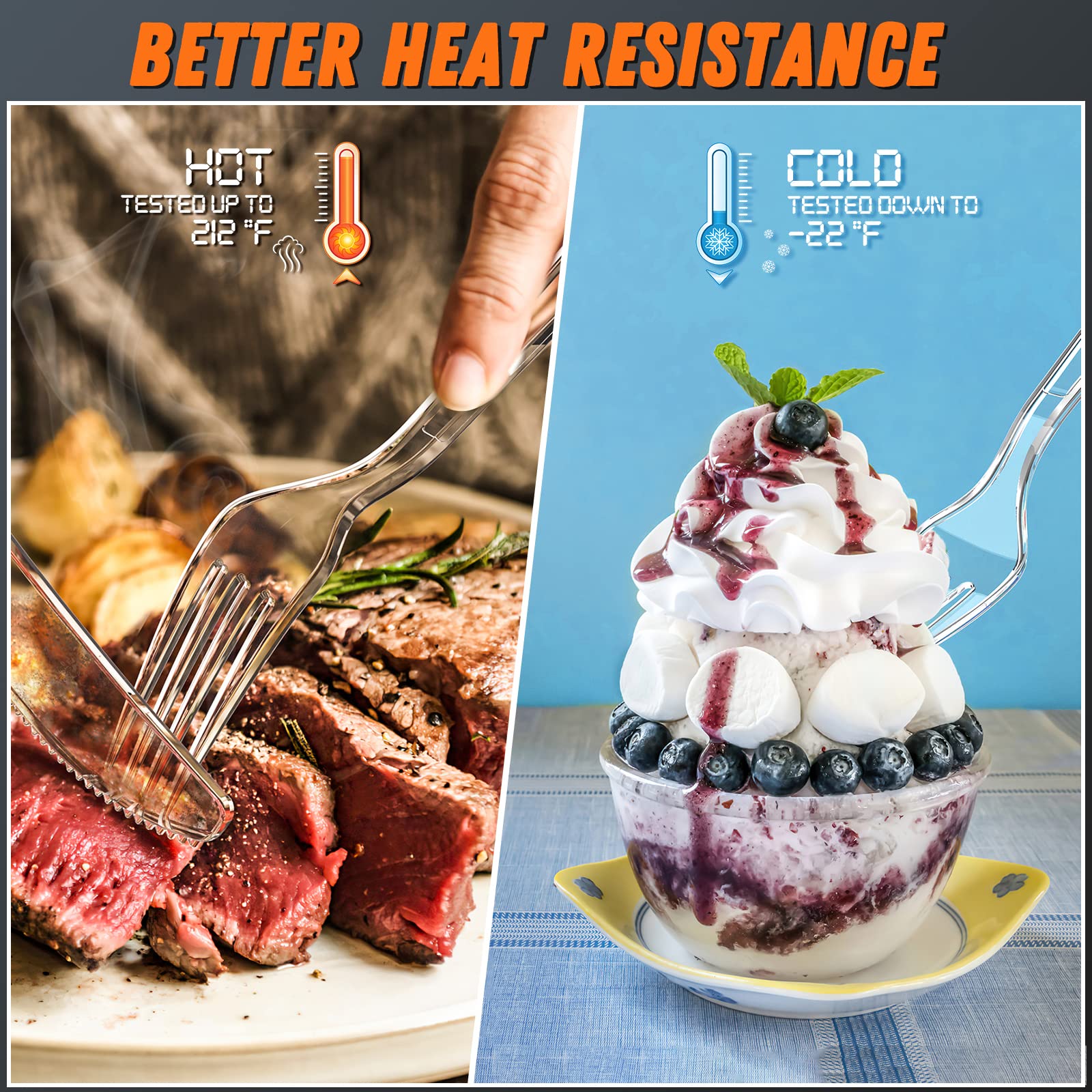 Dipoo 7.1'' Clear Plastic Forks Heavy Duty with Heat Resistant & BPA Free, Solid and Durable Plastic Cutlery, Premium Disposable Forks for Party Supply(84 Count)