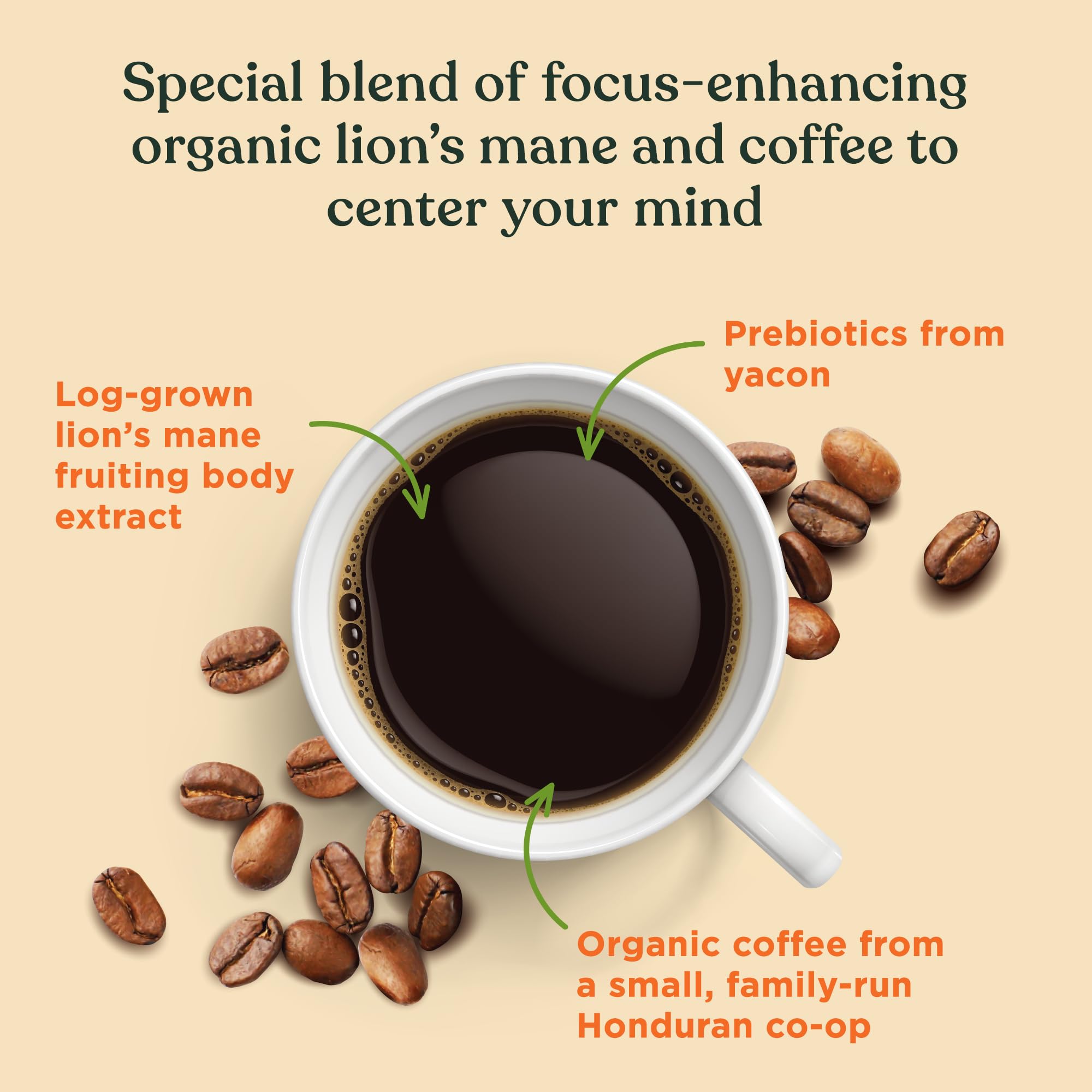 Mushroom Coffee K-Cups by Four Sigmatic | Organic and Fair Trade Dark Roast Coffee with Lion’s Mane, Chaga & Mushroom Powder | Focus & Immune Support | Vegan & Keto | Sustainable Pods | 24 Count