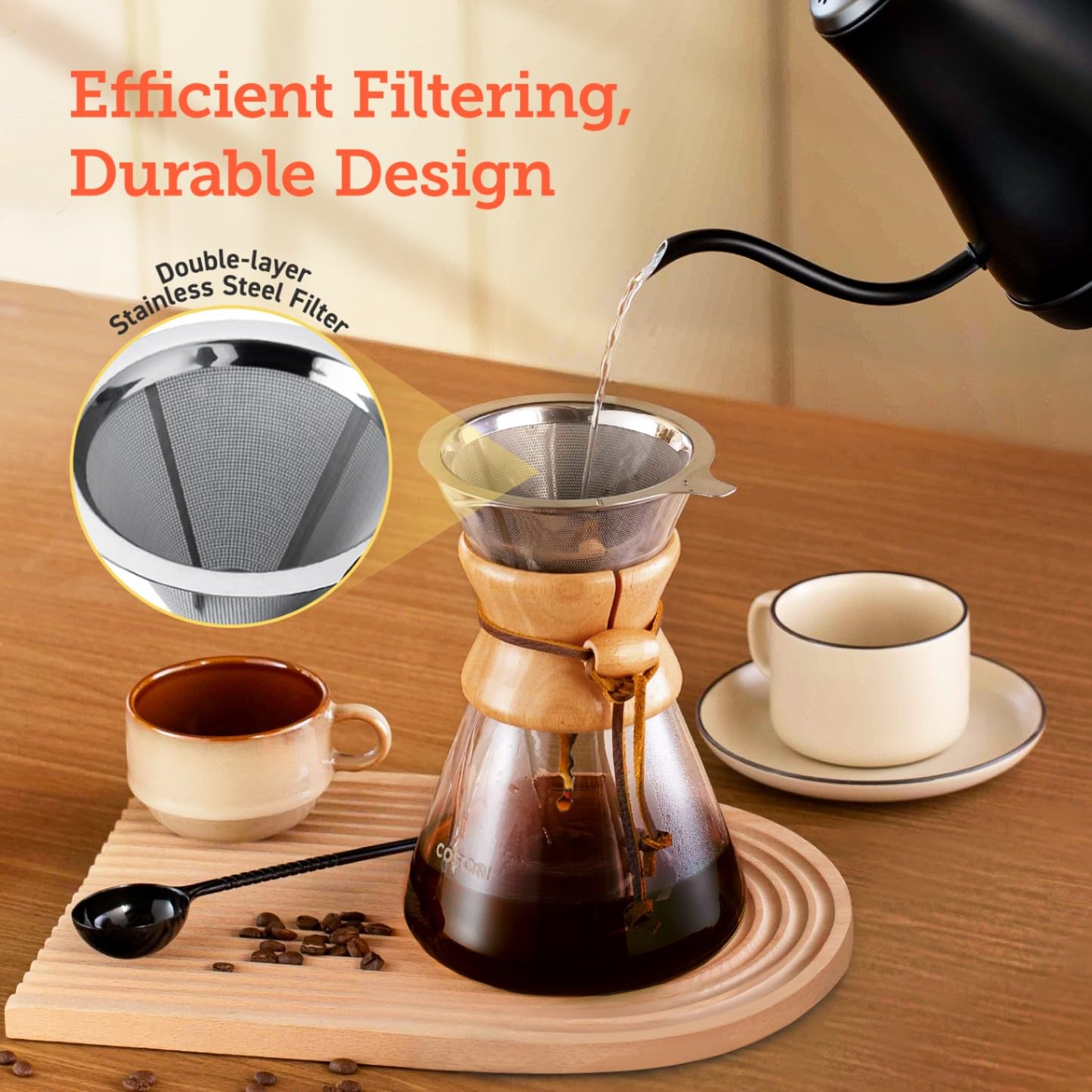 COSORI Pour Over Coffee Maker with Double-layer Stainless Steel Filter, Coffee Dripper Brewer & Glass Coffee Pot, High Heat Resistant Decanter, 34 Ounce