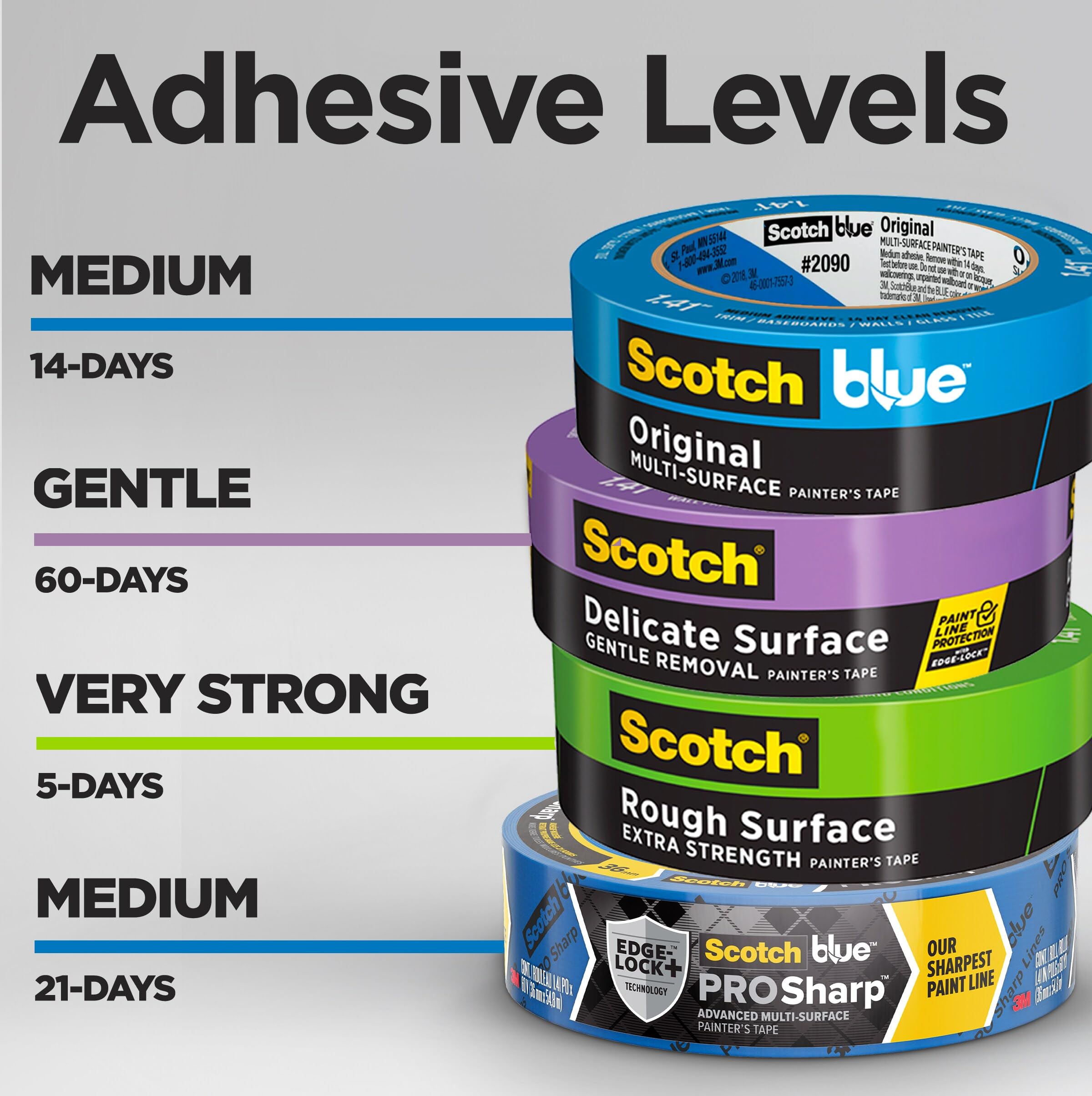 ScotchBlue 2090-36NC Original Painter's Tape, 1.41" Width, Blue