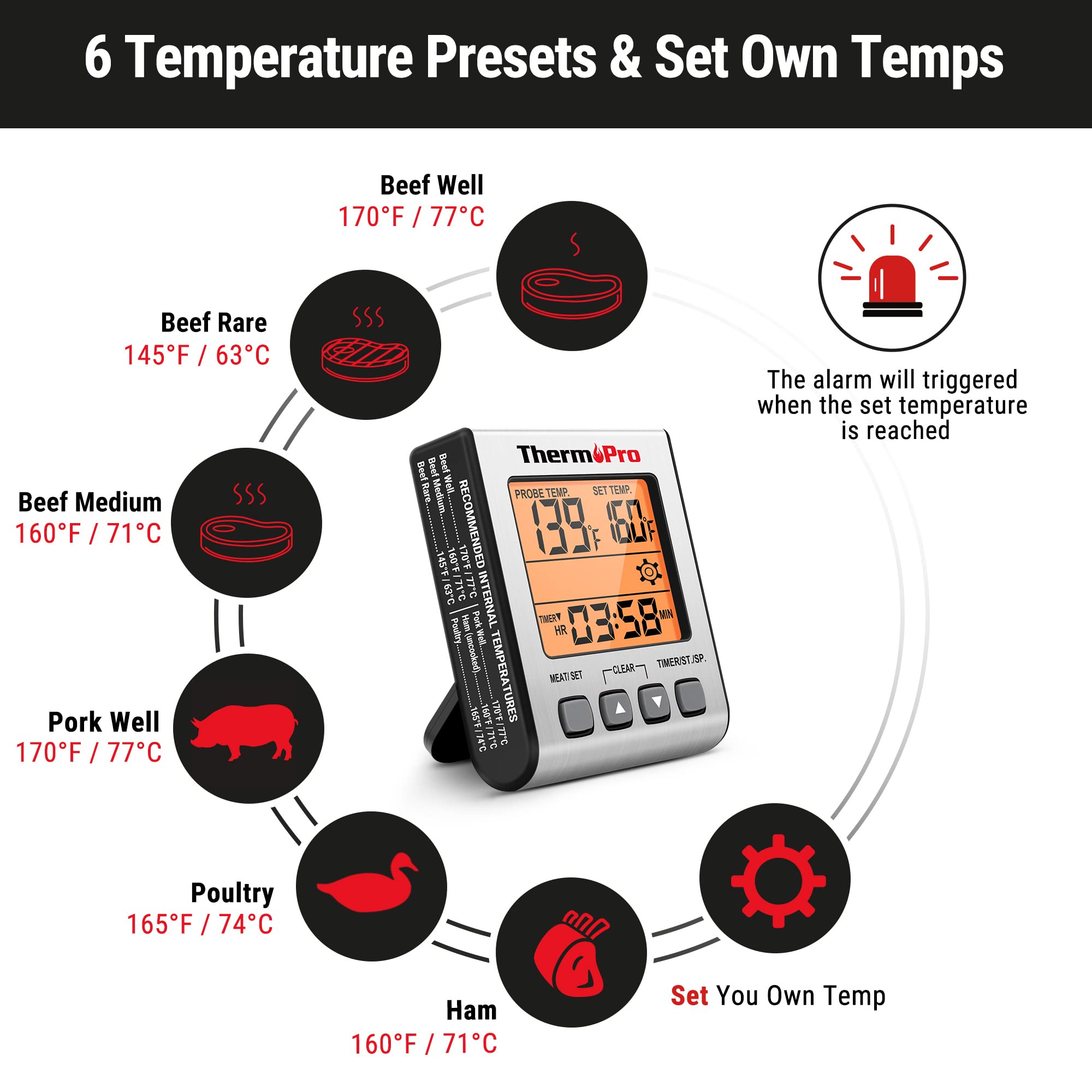 ThermoPro TP16S Digital Meat Thermometer for Cooking and Grilling, BBQ Food Thermometer with Backlight and Kitchen Timer, Grill Temperature Probe Thermometer for Smoker, Barbecue, Oven, Cookware