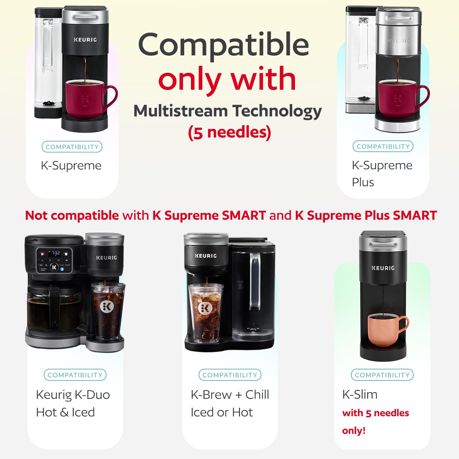 4 Reusable K Cups for Keurig K Supreme, K Supreme Plus and K Slim with Multistream Technology - 4 Black Refillable Kcups Coffee Filters for Keurig Coffee Makers