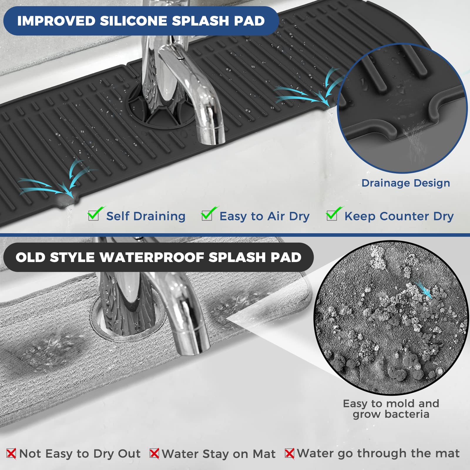 XXL Silicone Faucet Handle Drip Catcher Tray Kitchen Sink Mat Faucet Splash Guard Dish Soap Sponge Holder Kitchen Sink Accessories Drying Mat Kitchen Gadgets Counter Organization Sink Caddy Protectors