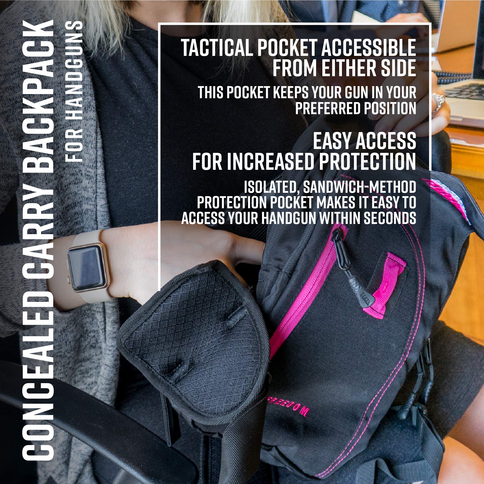 Concealed Backpack Holster for Men and Women, American Rebel Small Freedom Concealed Carry Backpack - Black/Grey