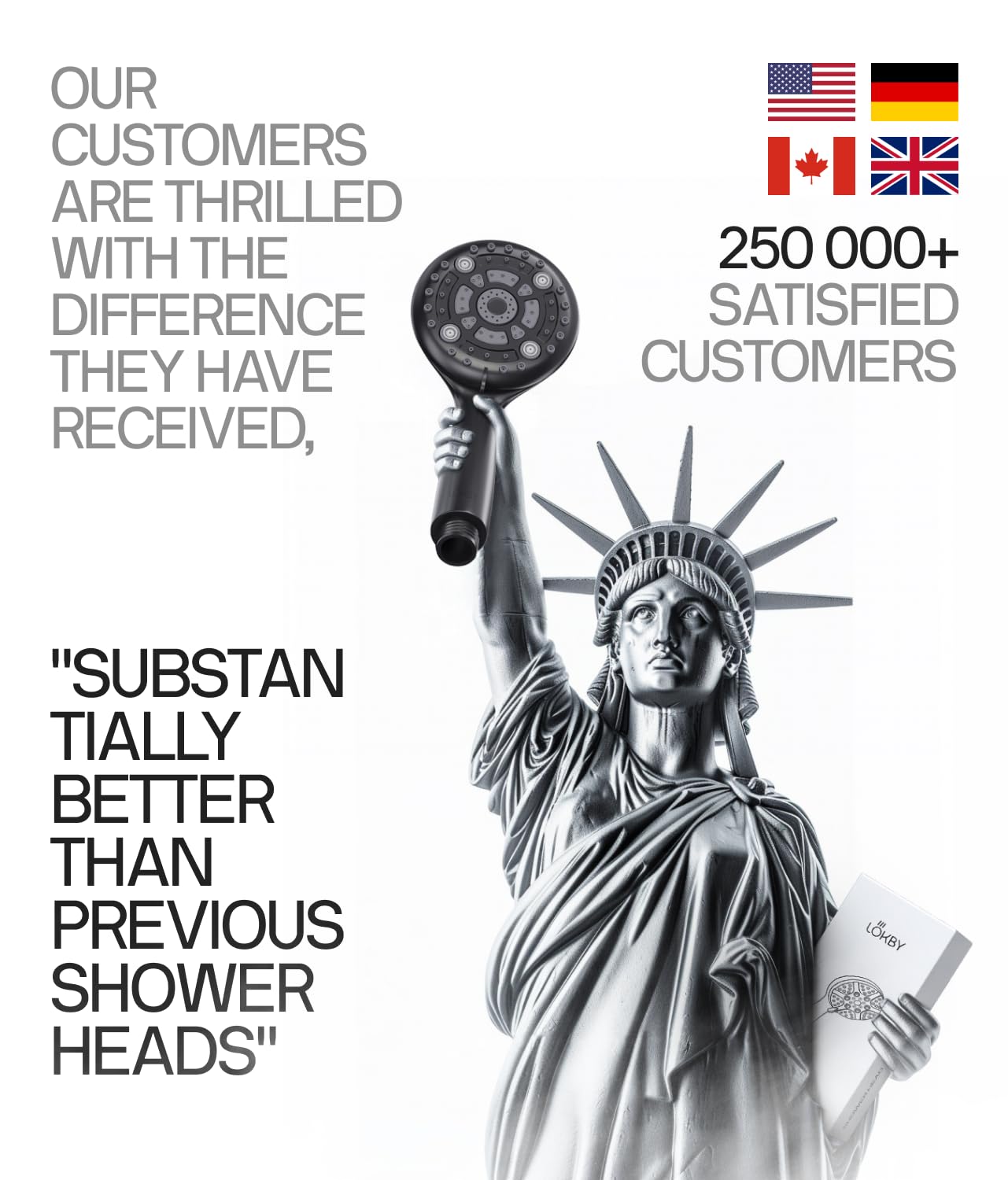 LOKBY 5″ High Pressure Handheld Shower Head 6-setting - High Flow Even with Low Water Pressure - Hand Held Showerhead Set with 59″ Stainless Steel Hose, Teflon Tape, Rubber Washers, Bracket