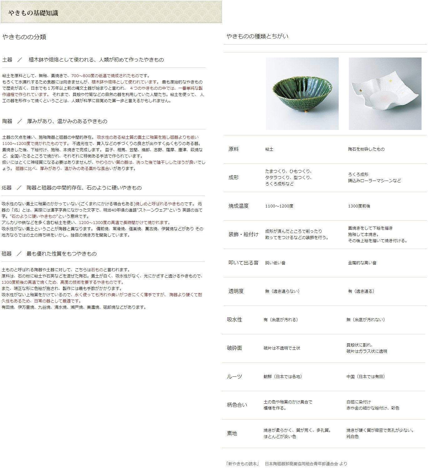 焼杉 箸箱 (with Toothpick, 50-Pack) (N – 29) [Approx 29 X 9.2 X H7 X L] [wooden tabletop Accessories] [Kagurazaka Inn 和食 Charger Restaurant industrial]