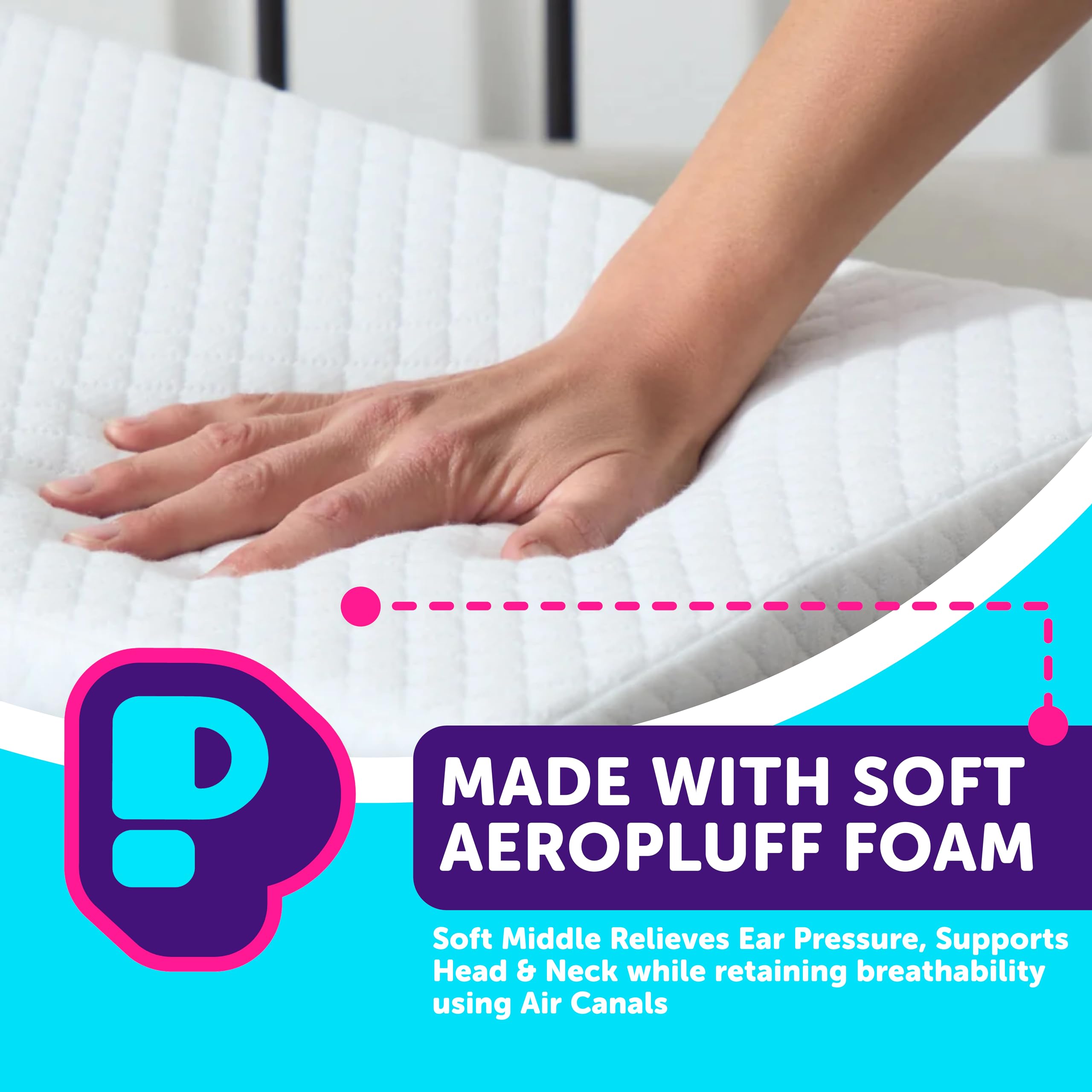 Pillow Cube Side Cube Pro - Most Popular (5”) Bed Pillows for Sleeping on Your Side, Cooling Memory Foam Pillow Support Head & Neck for Pain Relief - King, Queen, Twin 24"x12"x5"
