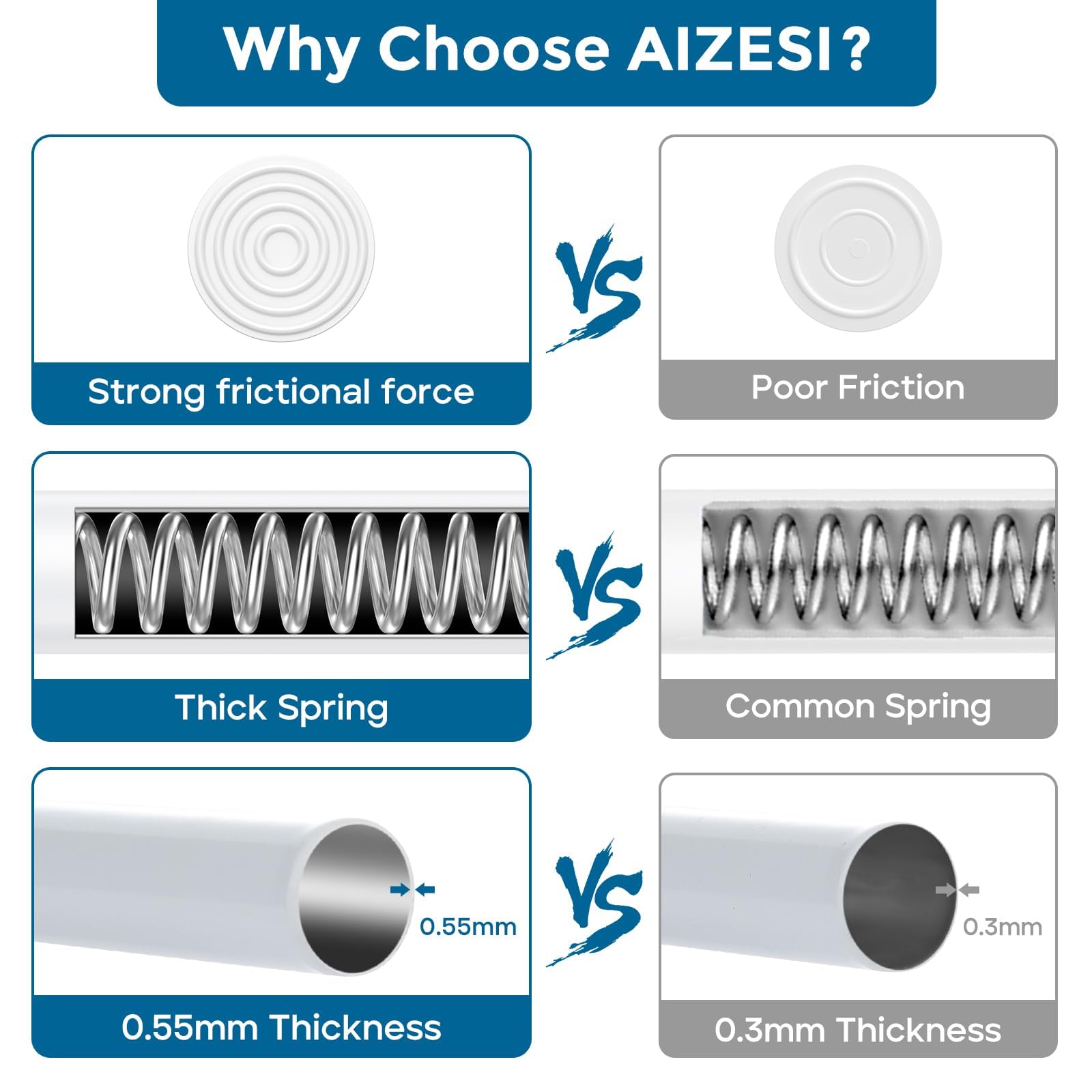 AIZESI 2pcs Spring Tension Rods Adjustable 26 to 39 inch Tension Curtain Rod Small Tension Rod No Drilling Expandable Spring Loaded Curtain Tension Rod,Suitable for Doors and Windows 28 to 36 inch