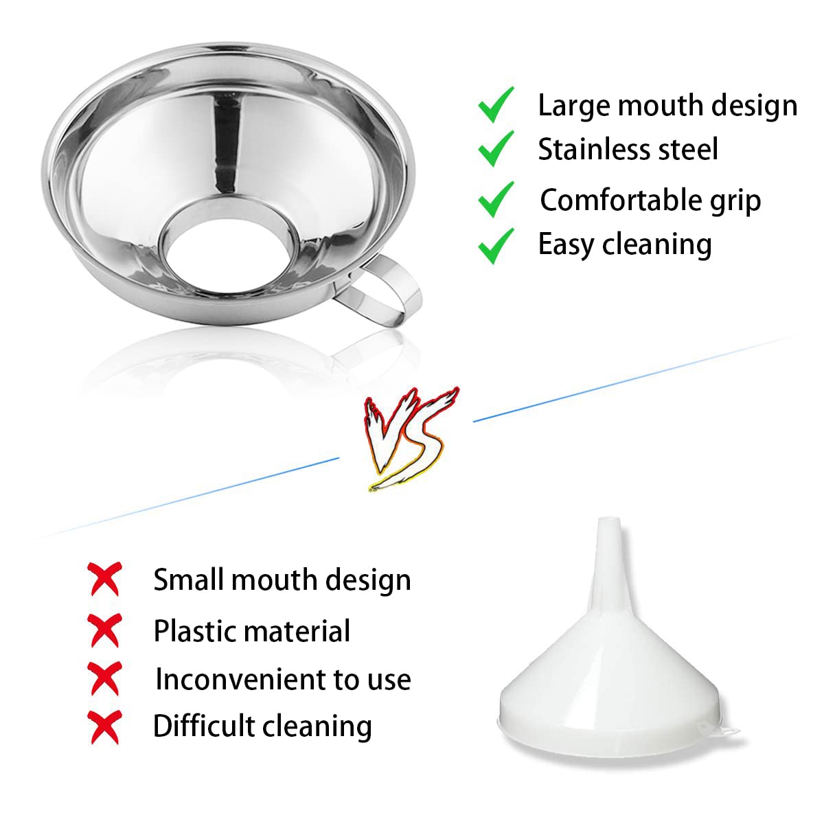 Canning Funnel for Kitchen Use, Wide Mouth Funnel for Mason Jars, Large Canning Funnels for Filling Bottles, Stainless Steel Food Funnel Set