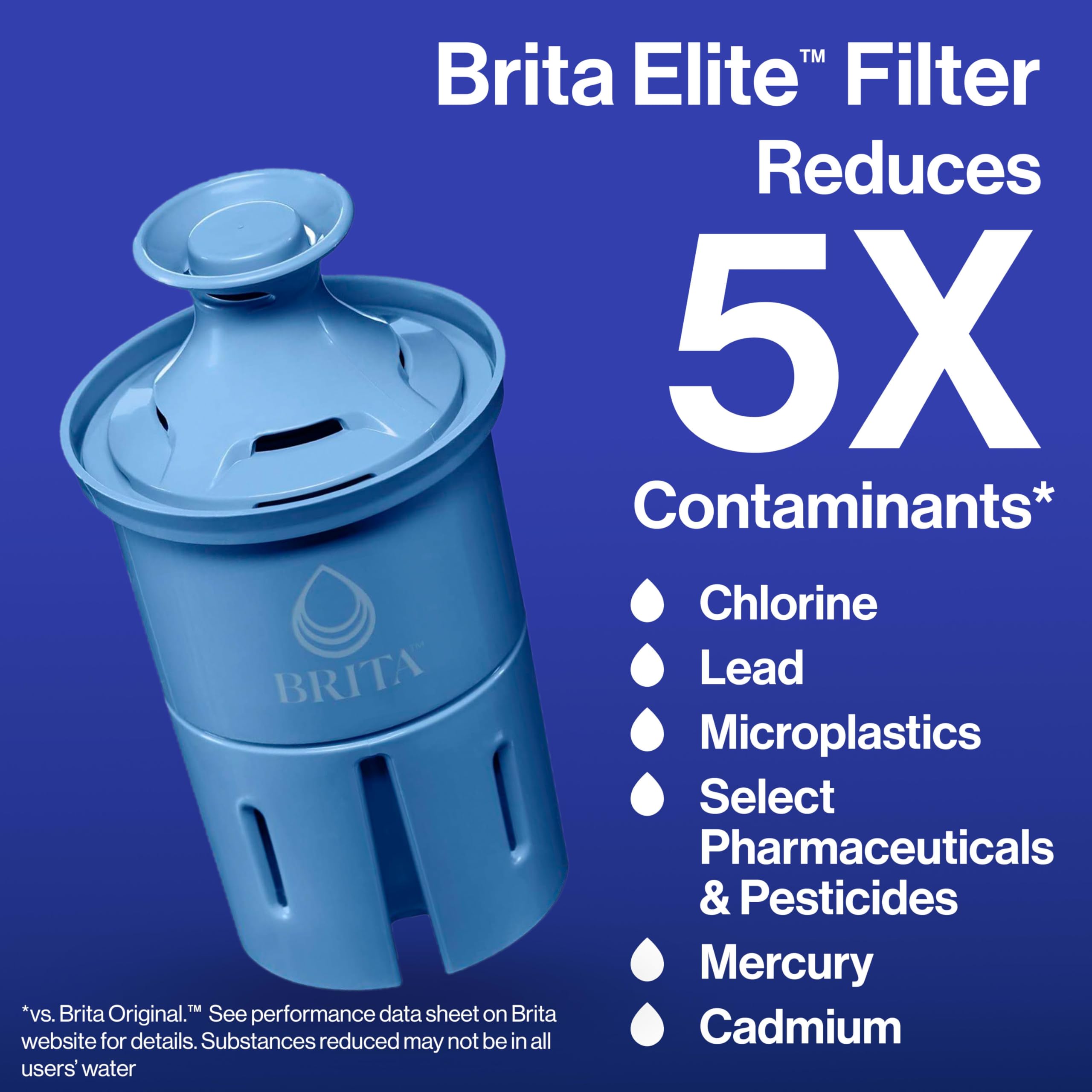 Brita Elite Water Filter Replacements for Pitchers and Dispensers, Reduces 99% of Lead from Tap Water, Lasts 6 Months, 2 Count