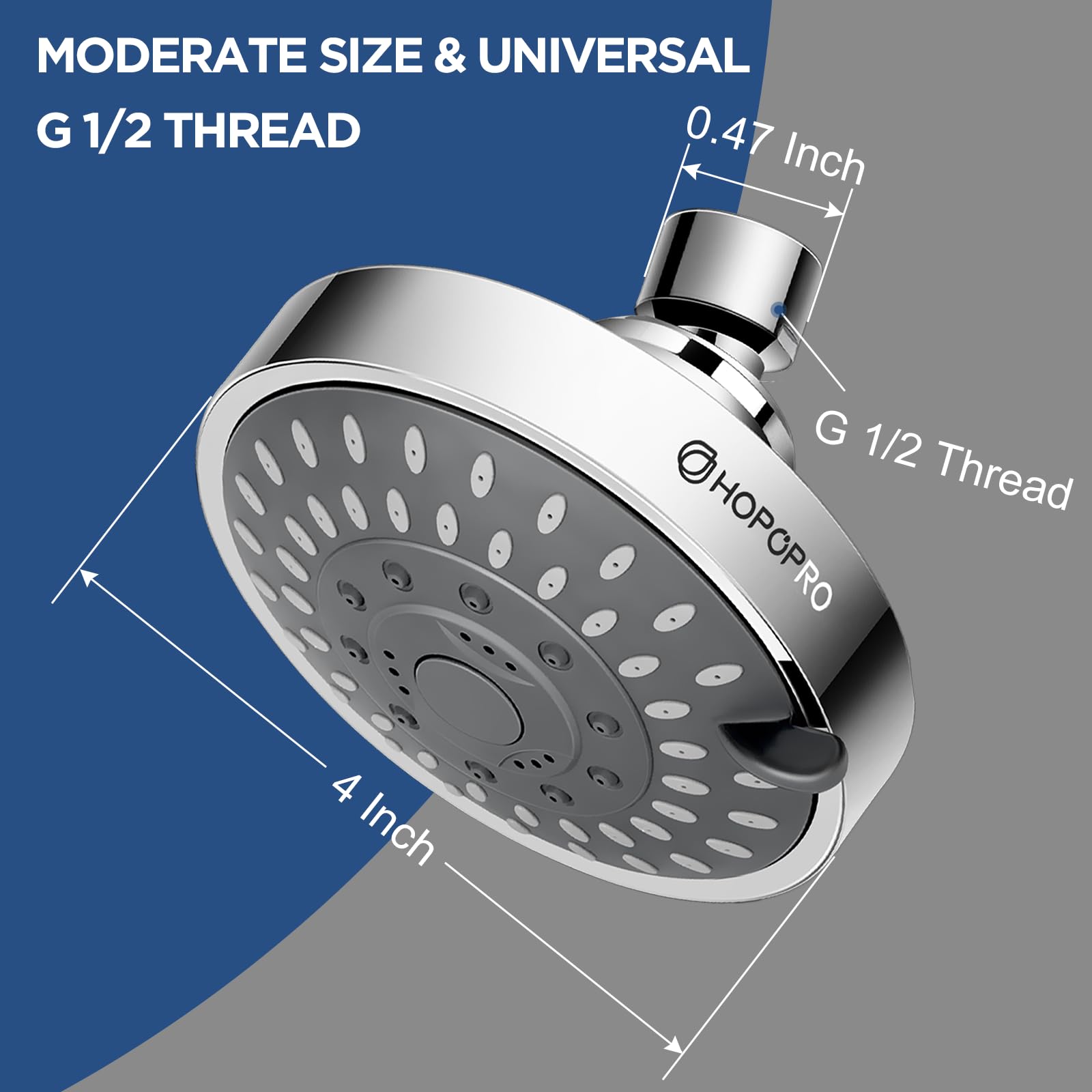 HOPOPRO NBC News Recommended 5 Modes High Pressure Shower Head 4.1 Inch High Flow Fixed Showerheads Bathroom Showerhead for Luxury Shower Experience Even at Low Water Pressure