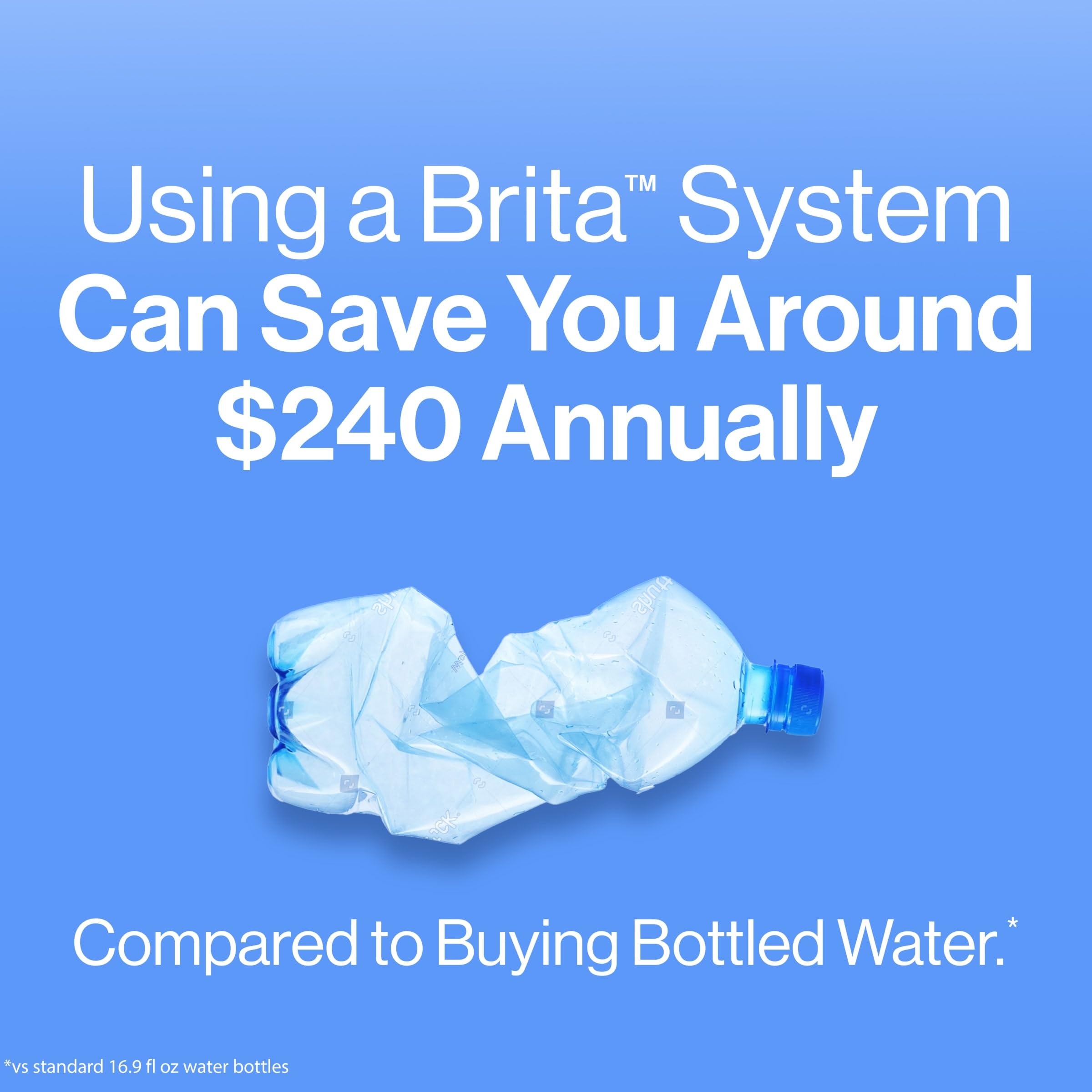Brita Large Water Filter Pitcher for Tap and Drinking Water with SmartLight Filter Change Indicator + 1 Standard Filter, Lasts 2 Months, 10-Cup Capacity, Black