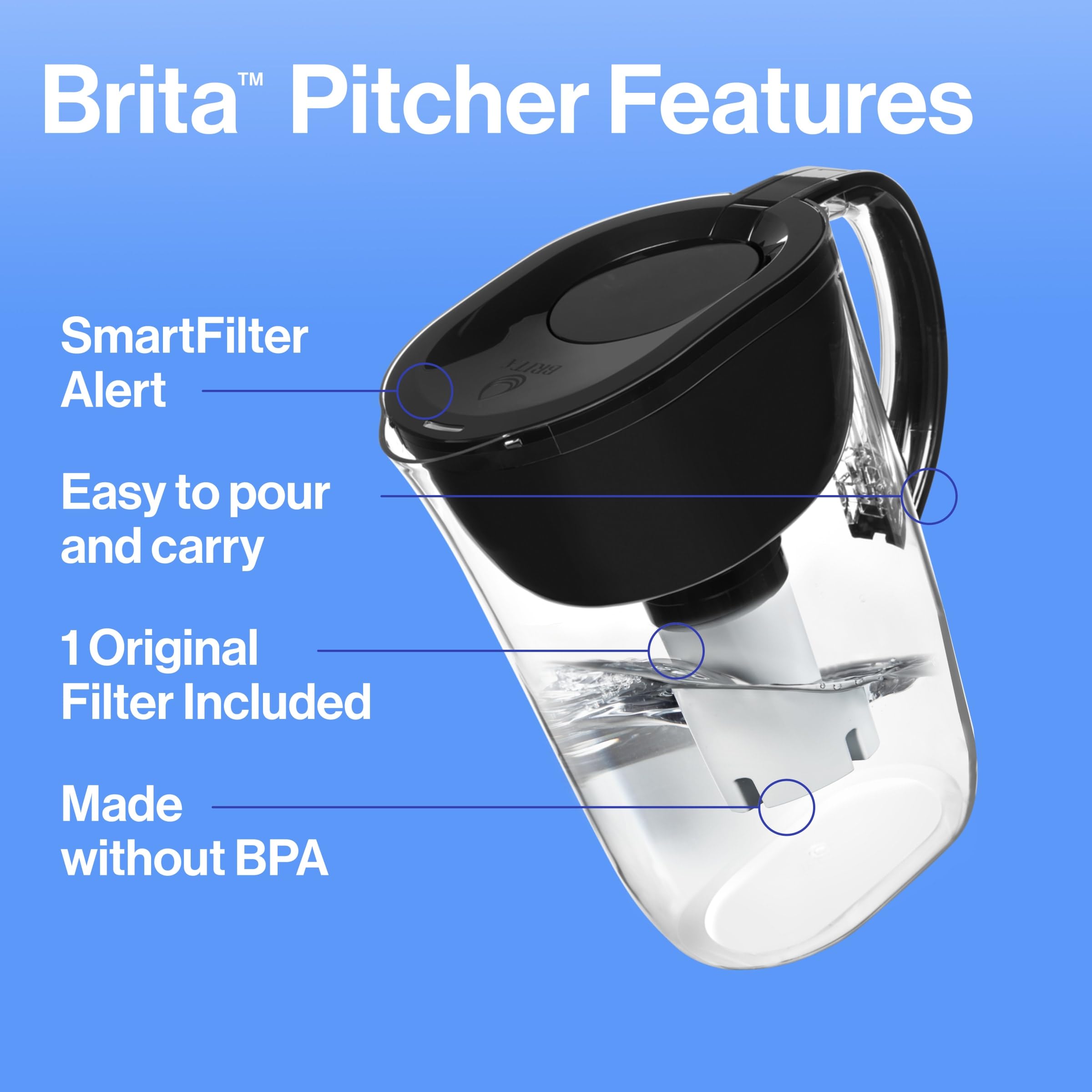 Brita Large Water Filter Pitcher for Tap and Drinking Water with SmartLight Filter Change Indicator + 1 Standard Filter, Lasts 2 Months, 10-Cup Capacity, Black