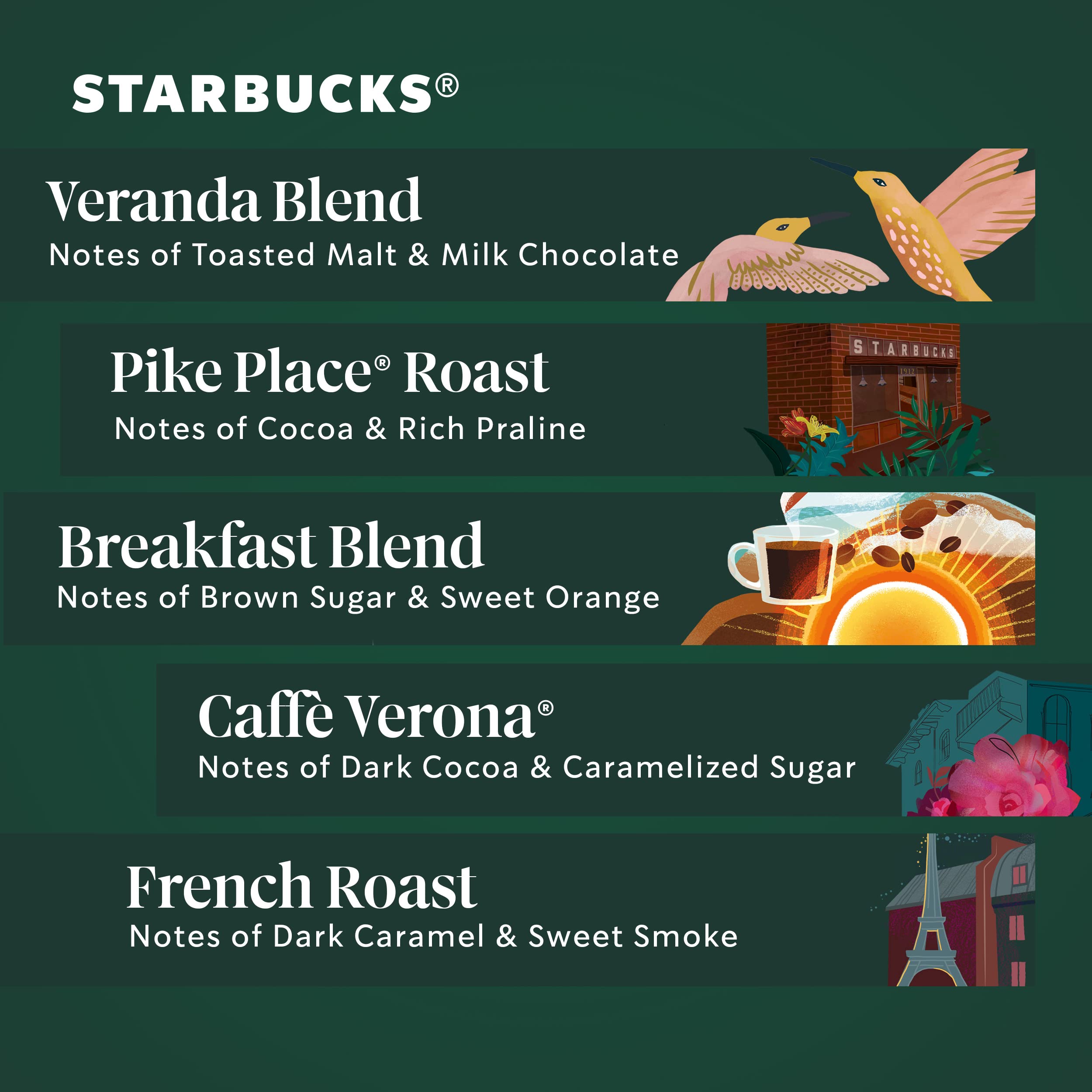 Starbucks K-Cup Coffee Pods—Starbucks Blonde, Medium & Dark Roast Coffee—Variety Pack—100% Arabica—1 box (40 pods total)