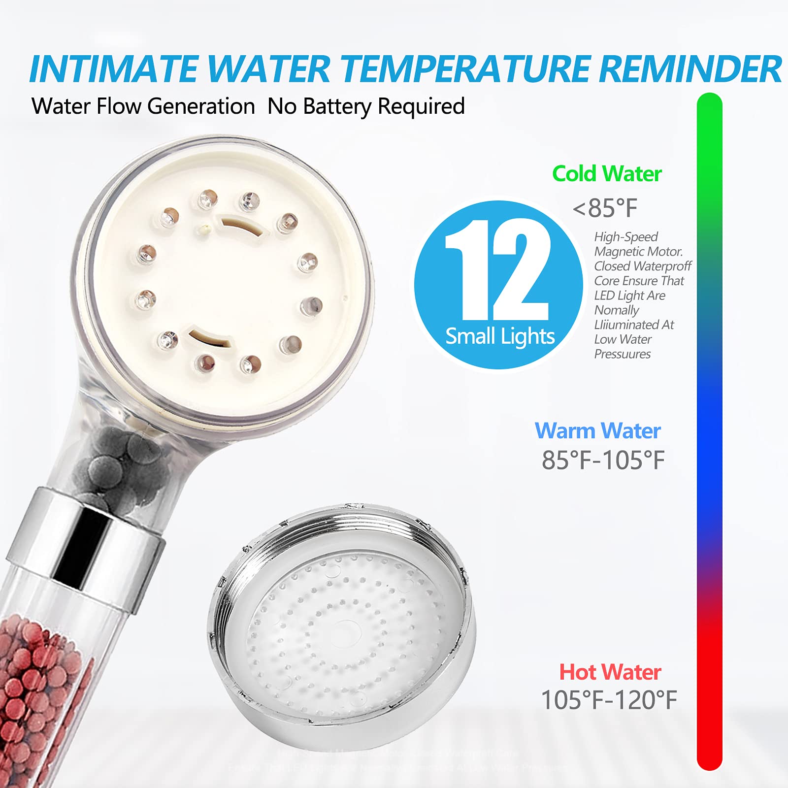 FASTRAS LED Shower Head with Handheld, Shower Head High Pressure Shower Head with Hose, Holder & PTFE Tape etc, 3 Water Temperature-Controlled Water Saving Filtered Shower Head for Dry Skin& Hair…