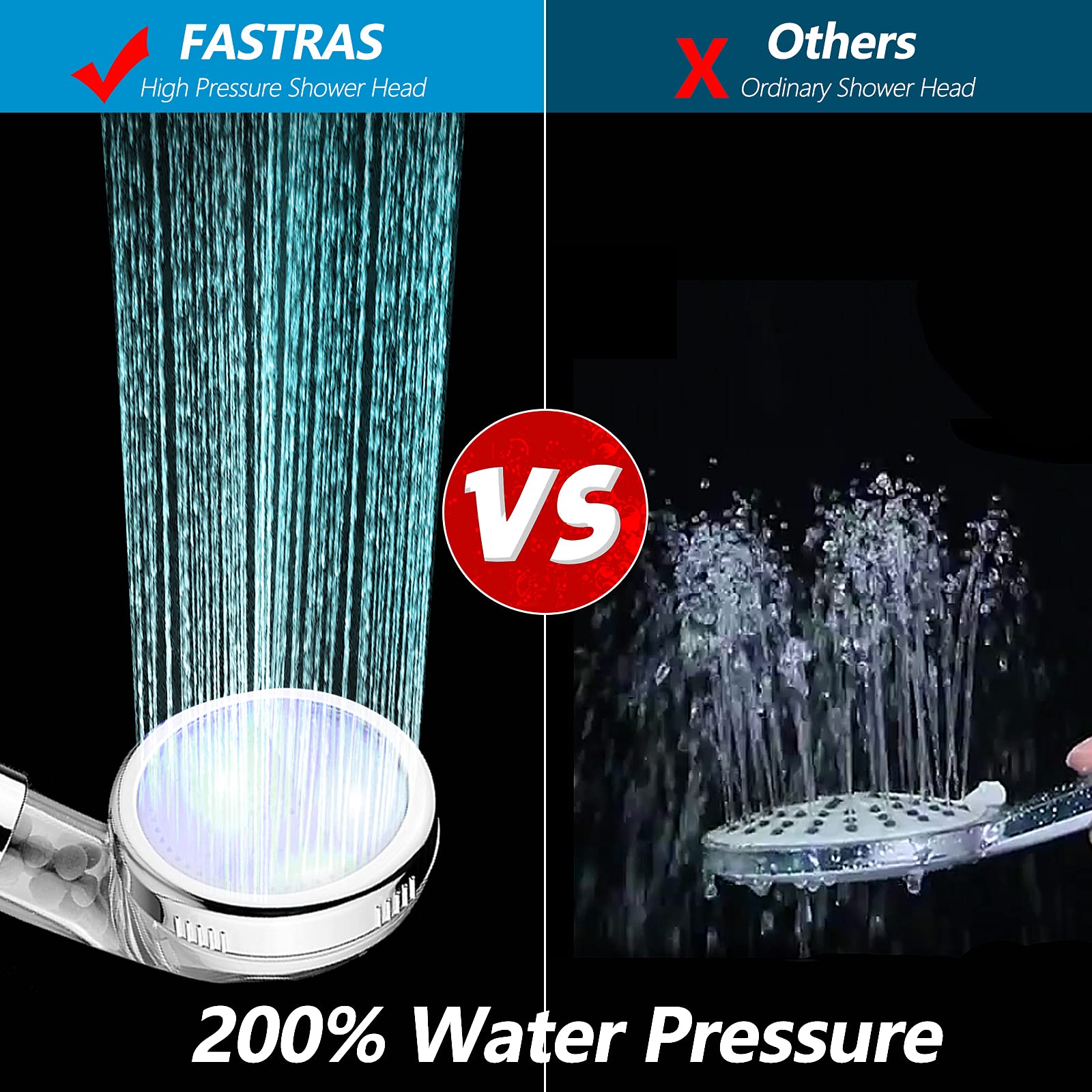 FASTRAS LED Shower Head with Handheld, Shower Head High Pressure Shower Head with Hose, Holder & PTFE Tape etc, 3 Water Temperature-Controlled Water Saving Filtered Shower Head for Dry Skin& Hair…