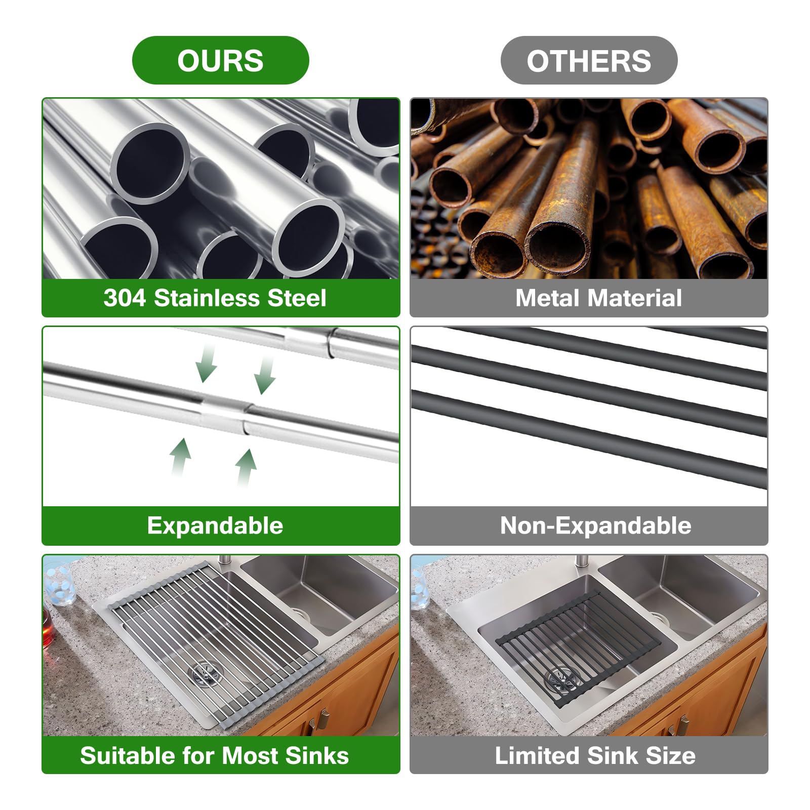 Sindax Roll Up Dish Drying Rack, 23ββx13'' Stretchable Stainless Steel Over The Sink Dish Rack Multifunctional Foldable Over Sink Rack with Utensil Holder for Kitchen