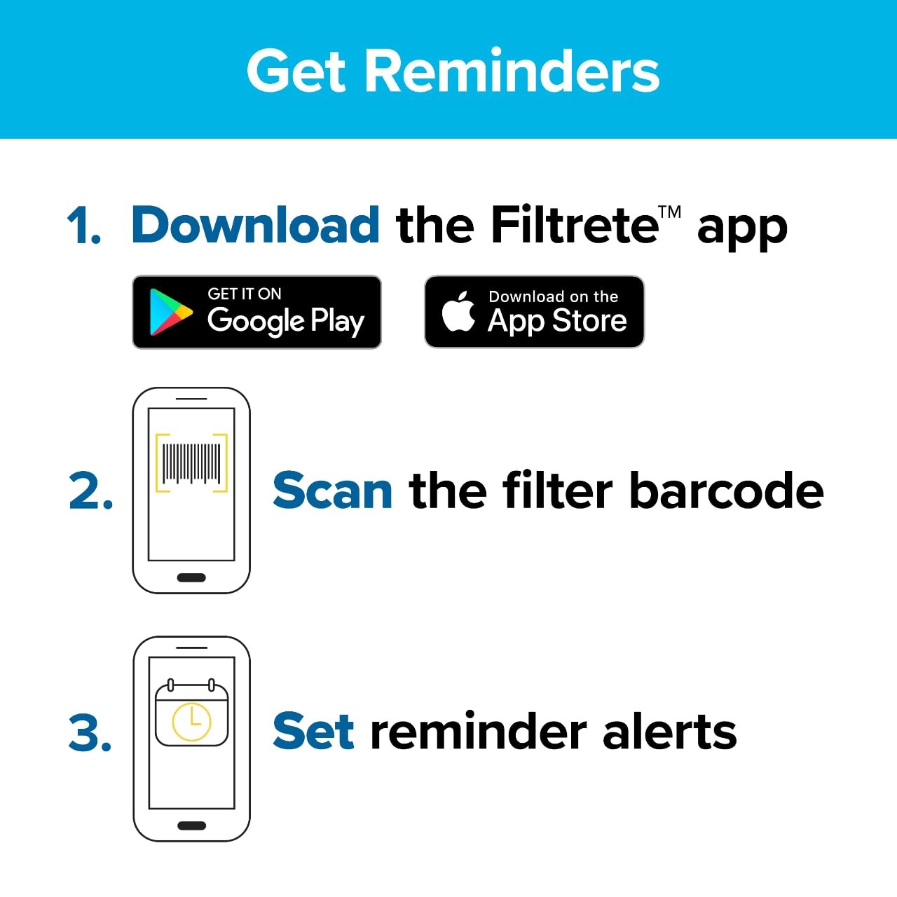Filtrete 20x25x1, AC Furnace Air Filter, MPR 1200, Allergen Defense Odor Reduction, 2-Pack (exact dimensions 19.688 x 24.688 x 0.84)