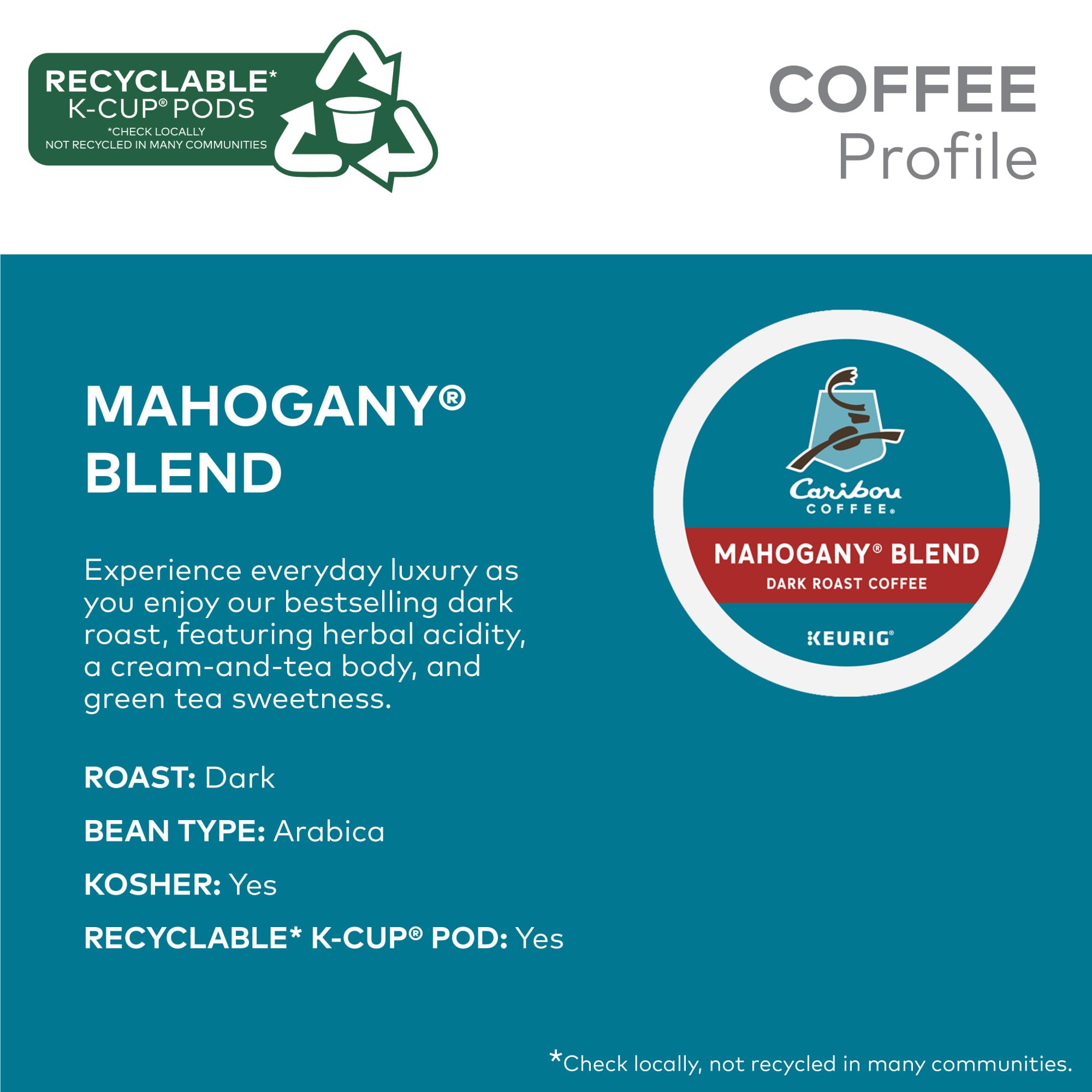Keurig Caribou Coffee Favorites Variety Pack, Single-Serve Coffee K-Cup Pods Sampler, 40 Count