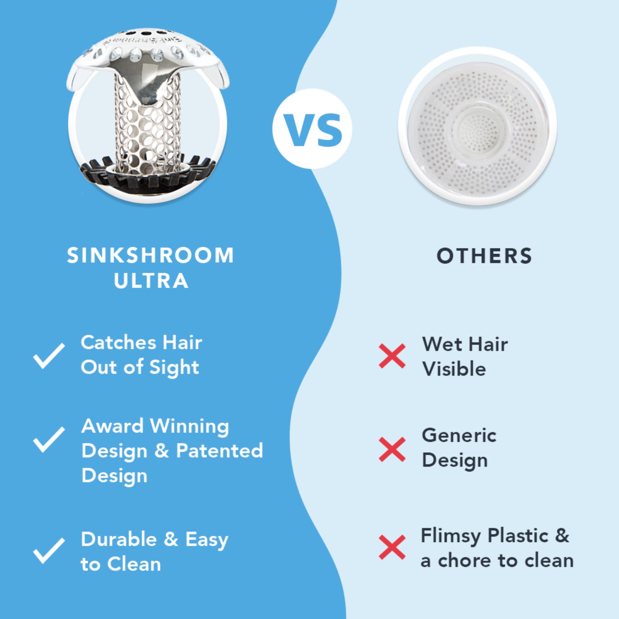 SinkShroom Ultra Revolutionary Bathroom Sink Drain Protector, Stainless Steel