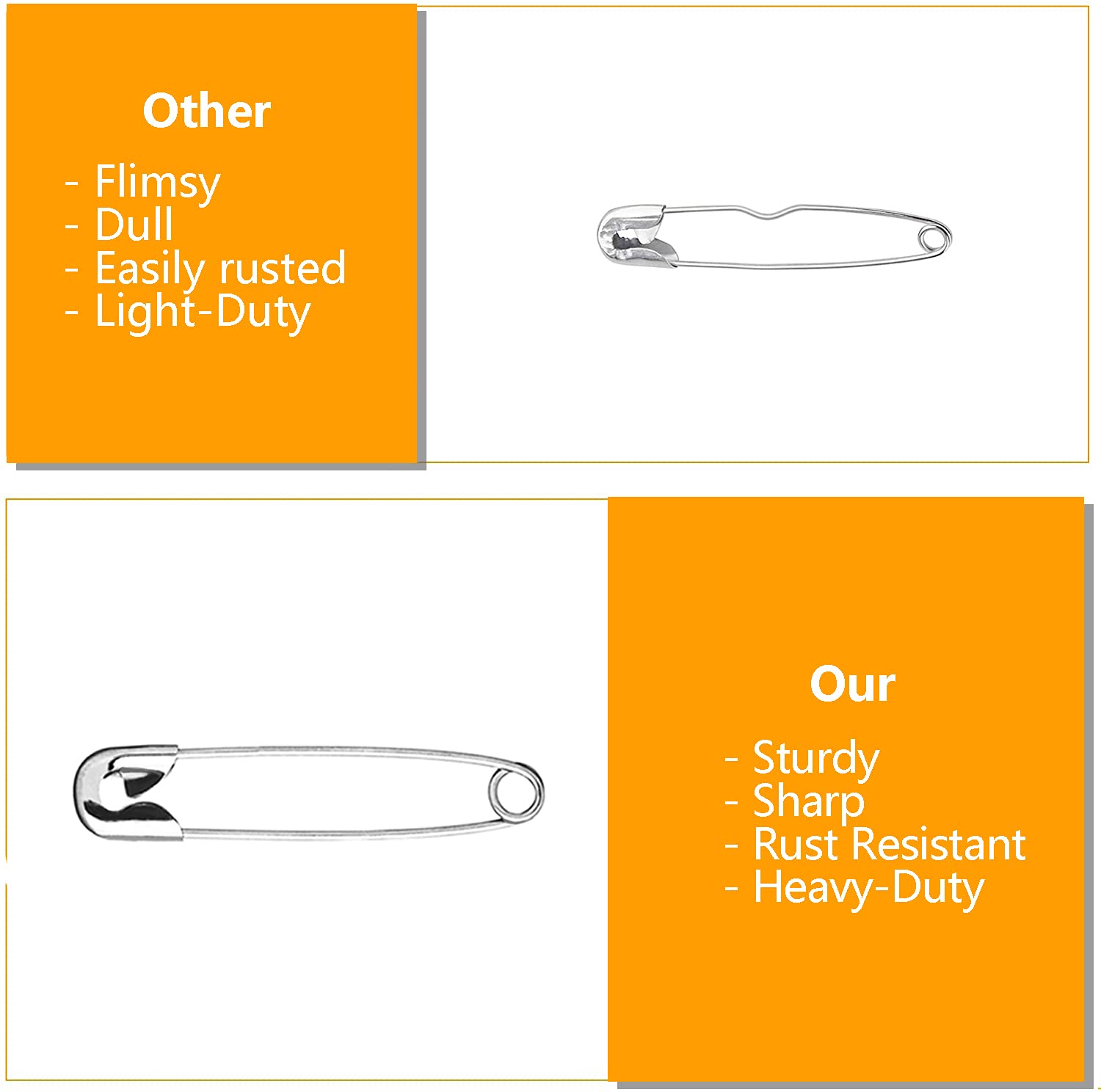 ZIPCCI 3 inch Safety Pins, 100 Pcs Safety Pins Heavy Duty, Large Safety Pins, Steel Wire
