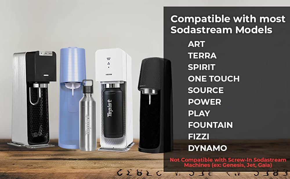 Tepist ThirtyO 30oz Stainless Steel Bottle Compatible with Sodastream Machines – Silver - Vacuum Sealed - Double Walled - Leak-Proof - Easy to Carry - Reusable Bottle