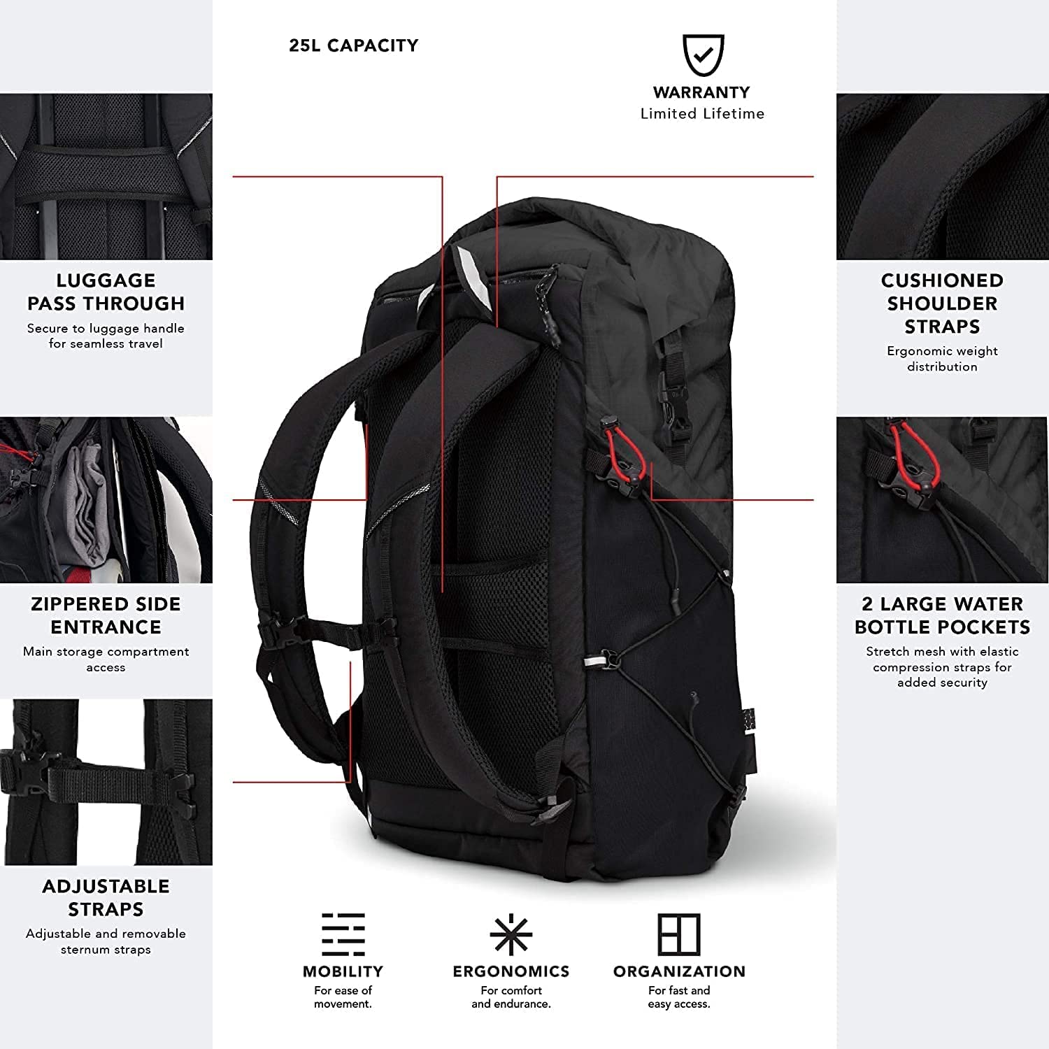 OGIO FUSE Lightweight Backpack (25 Liter, Black, Roll Top)