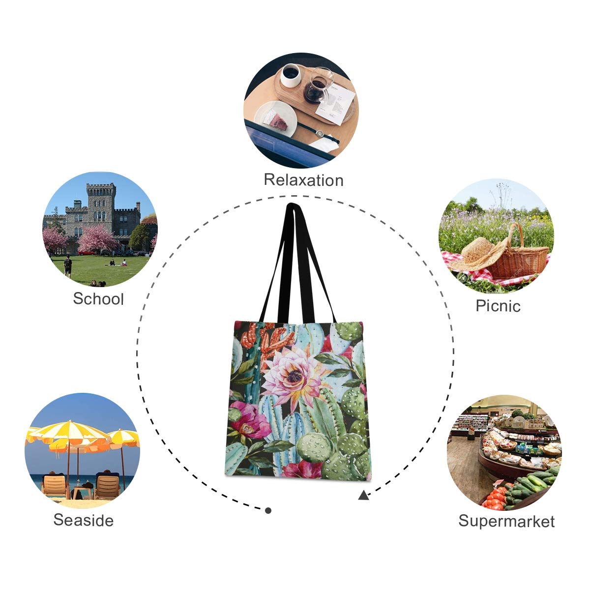 CaTaKu Cactus Canvas Tote Bag Floral Grocery Shopping Cotton Canvas Tote Bag Large Handle Durable Reusable Washable Bag for Women Men