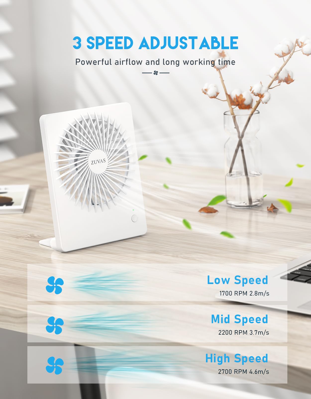 Zuvas Desk Fan Battery Operated , Rechargeable 180°Tilt Folding Personal Ultra Quiet Small Portable Fan 3 Speed Adjustable Strong Wind USB Fan For Office Bedroom Home Desktop Camping (White)