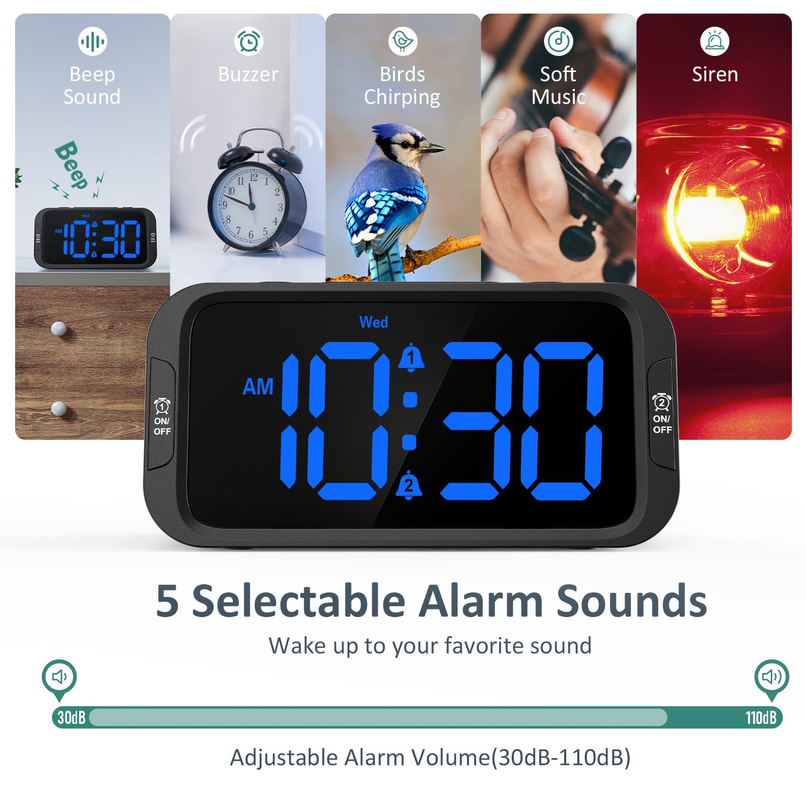 Odokee Digital Dual Alarm Clock for Bedroom, Easy to Set, 0-100% Dimmer, USB Charger, 5 Sounds Adjustable Volume, Weekday/Weekend Mode, Snooze, 12/24Hr, Battery Backup, Compact Clock for Bedside(Blue)