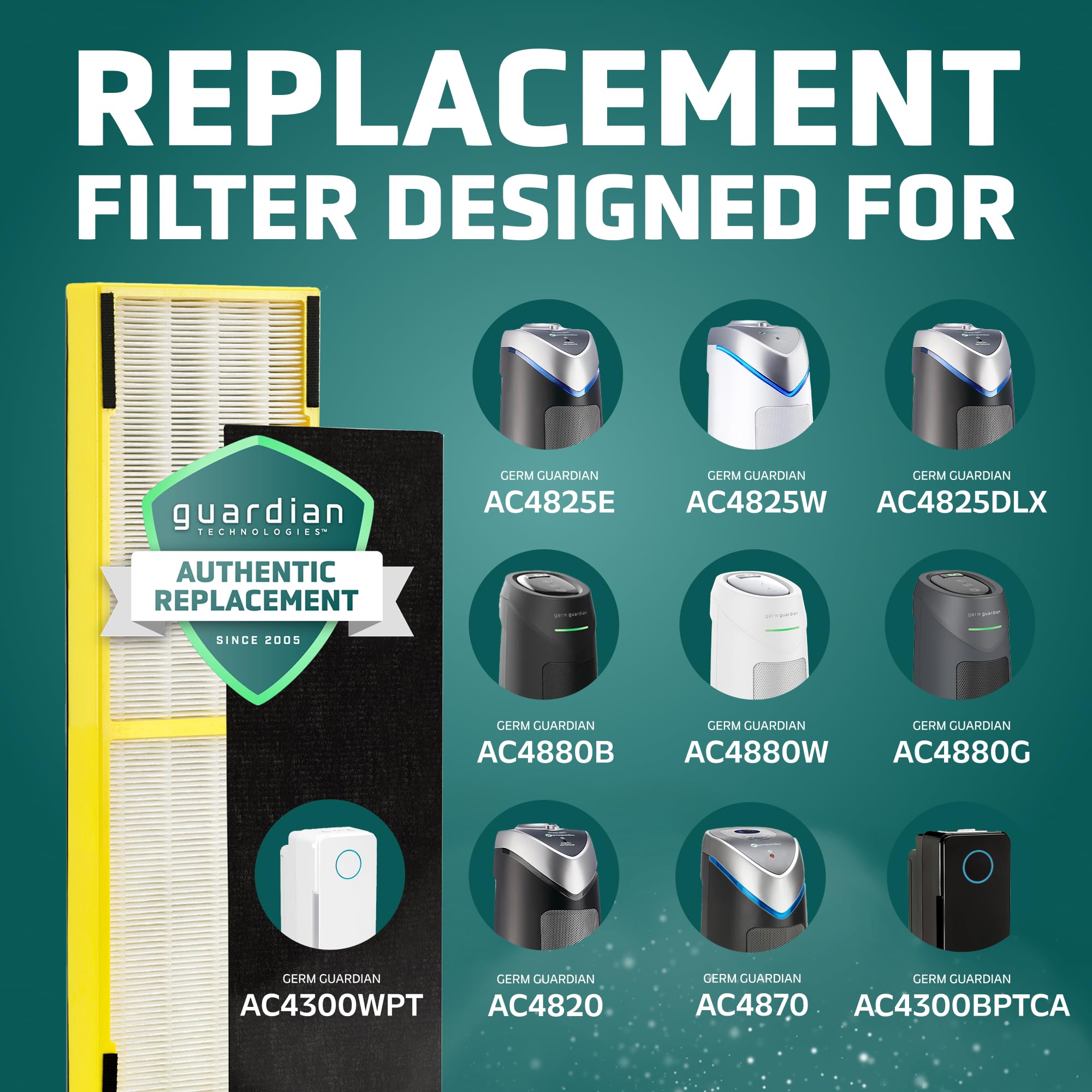 Germ Guardian FLT4825 HEPA GENUINE Air Purifier Replacement Filter B for GermGuardian AC4300BPTCA, AC4900CA, AC4825, AC4825DLX, AC4850PT, CDAP4500BCA, CDAP4500WCA and More, 1-Pack , Gray
