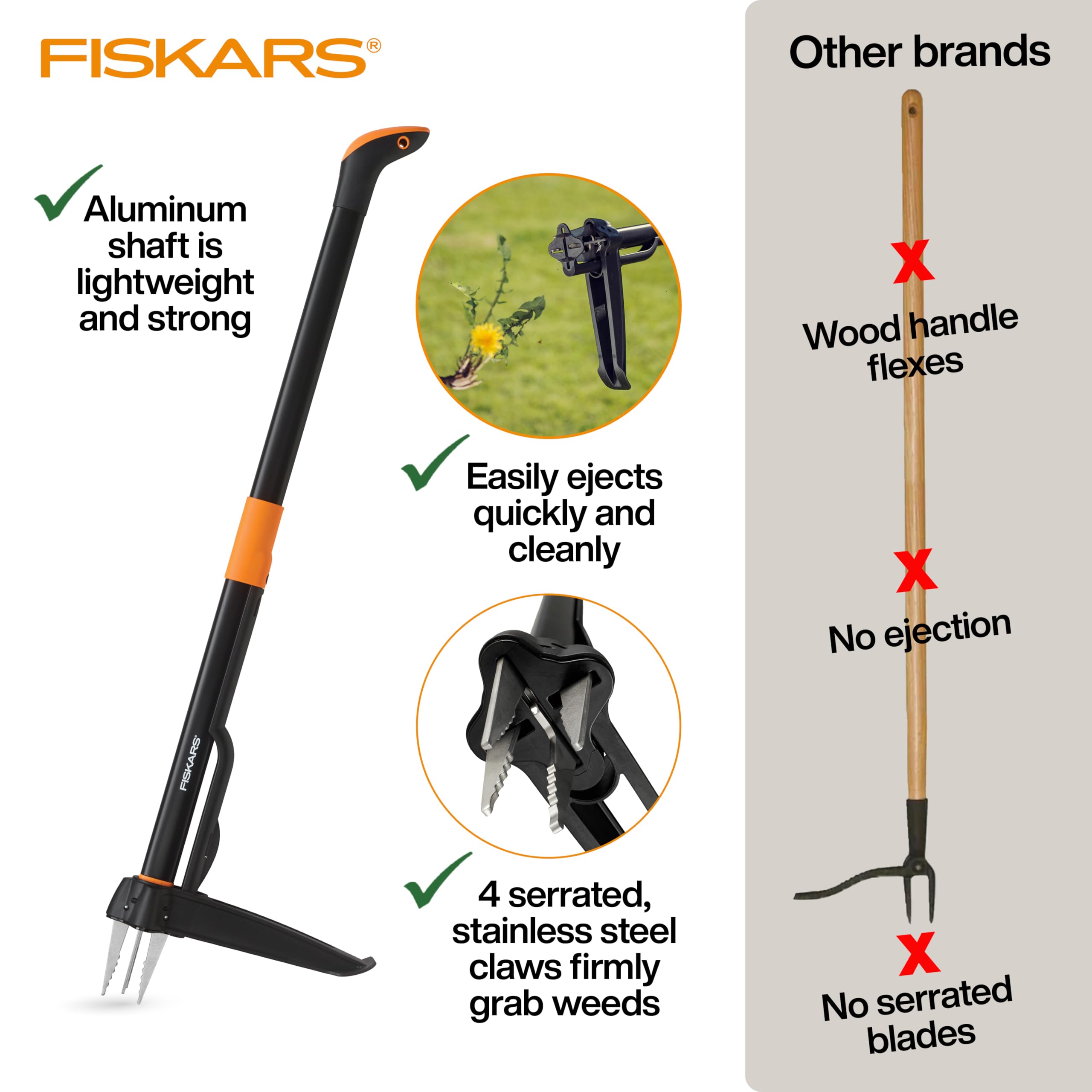 Fiskars 339950-1002 4-Claw Weeder, 39 Inch