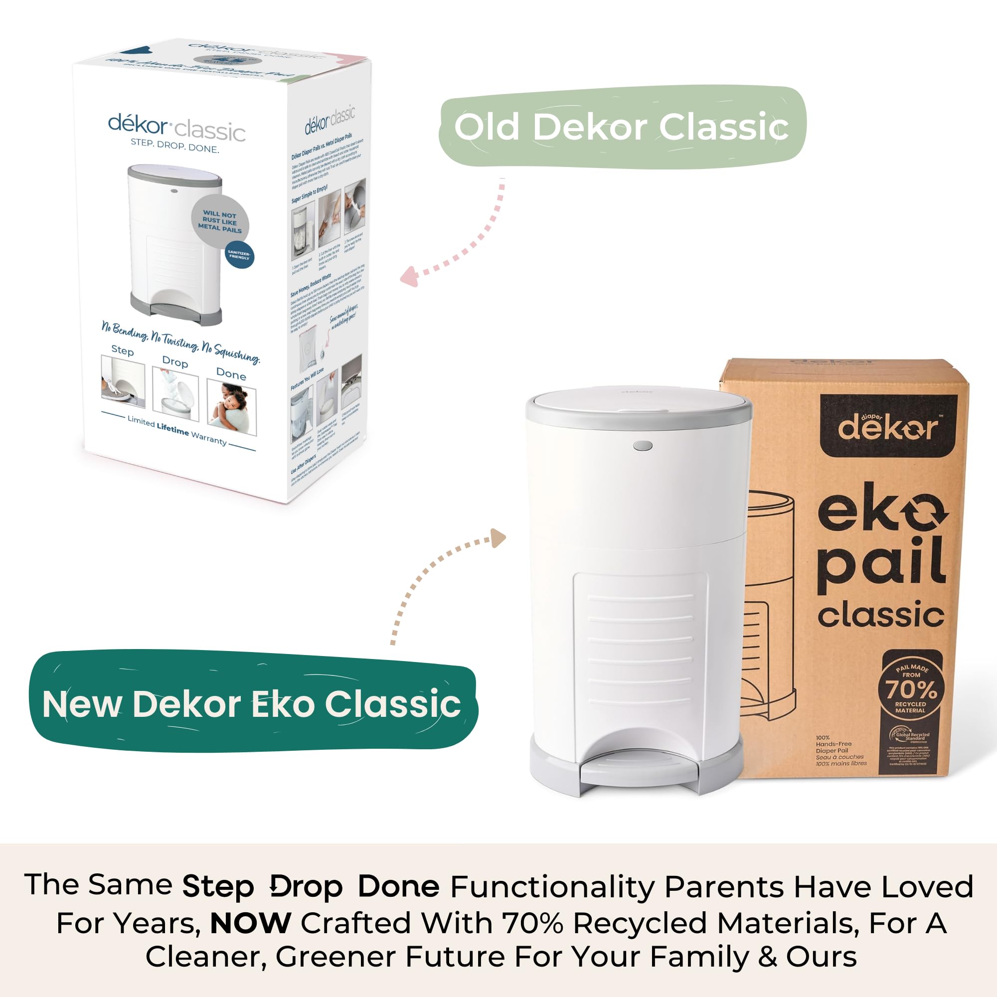 Dekor Classic Hands-Free Diaper Pail | White | Easiest to Use | Just Step – Drop – Done | Doesn’t Absorb Odors | 20 Second Bag Change | Most Economical Refill System