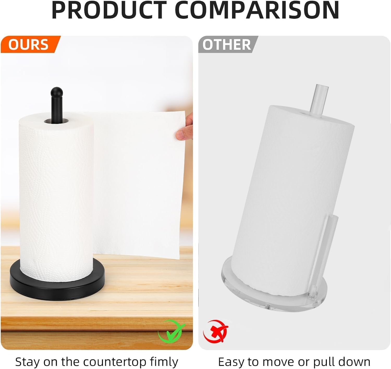 E-ROOM TREND Paper Towel Holder 1.8 LBS Heavy Weighted Base Sturdy Metal Paper Towel Dispenser Kitchen Steady Bathroom Towel Roll Stand Organizer Paper Roll Holder for Countertop Matte White(A075)