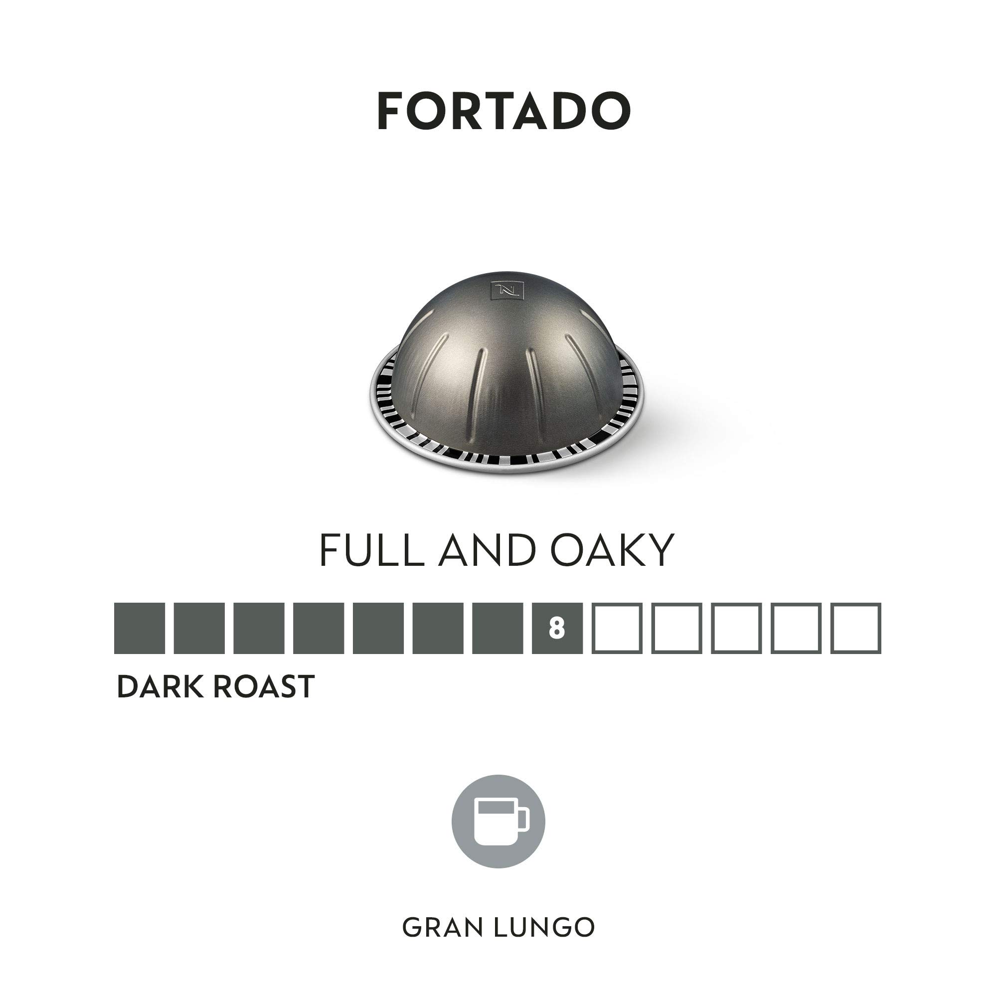 Nespresso Capsules VertuoLine, Fortado Gran Lungo Americano, Dark Roast Espresso Coffee, 10 Count (Pack of 3) Coffee Pods, Brews 5.0 Ounce (VERTUOLINE ONLY)