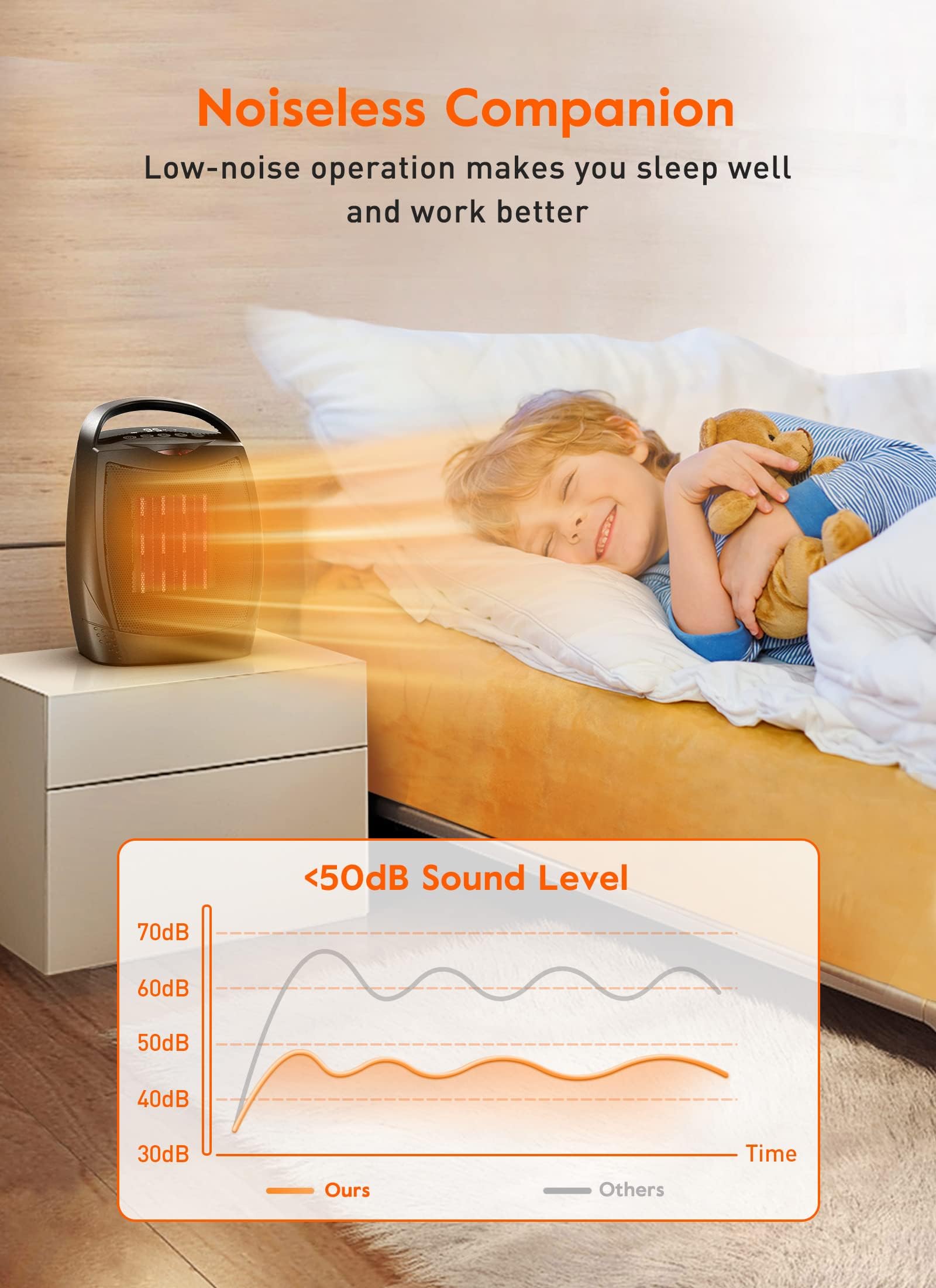 GiveBest Portable Ceramic Space Heater, 1500W/750W Electric Heater with Overheat and Tip Over Protection, Fan Mode,Adjustable Thermostat, Fast Heating Safe Small Heater for Office Room Desk Indoor Use