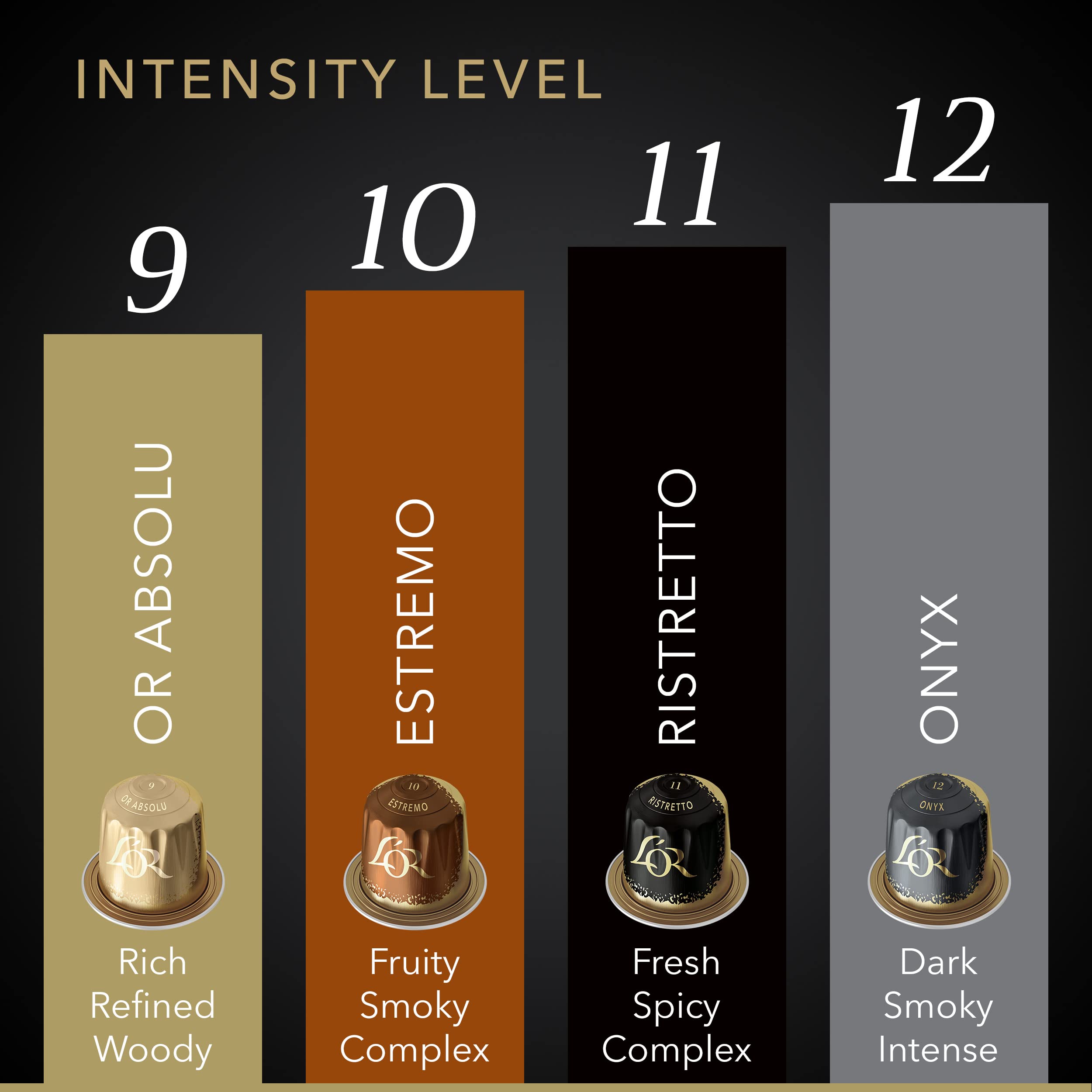 L'OR Espresso Capsules, 50 Count Intense Variety Pack, Single-Serve Aluminum Coffee Capsules Compatible with the L’OR BARISTA System & Nespresso Original Machines