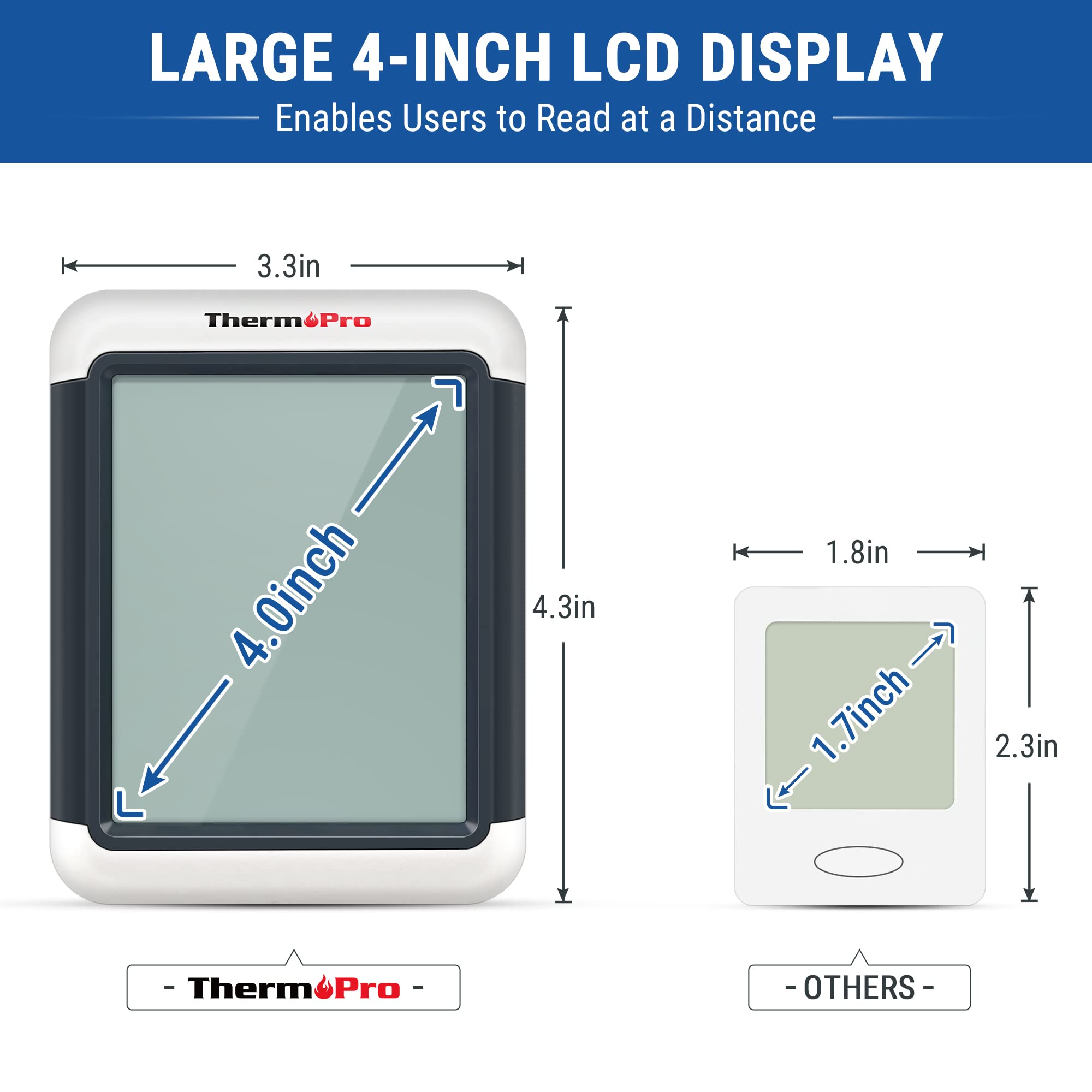 ThermoPro TP55 Digital Hygrometer Indoor Thermometer Humidity Gauge with Large Touchscreen and Backlight Temperature Humidity Monitor